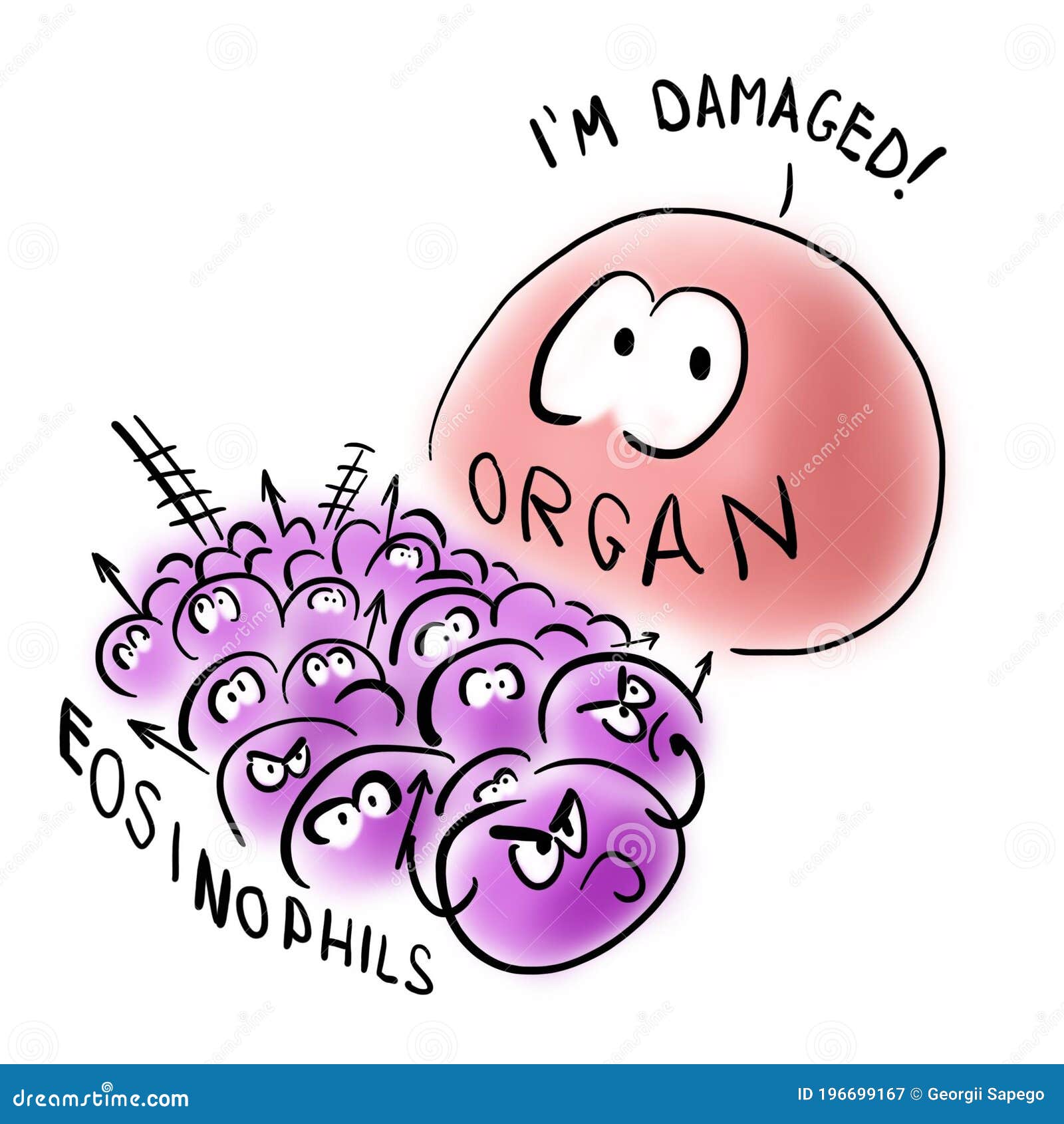 Angry Eosinophils and Organ Damage Stock Illustration - Illustration of ...