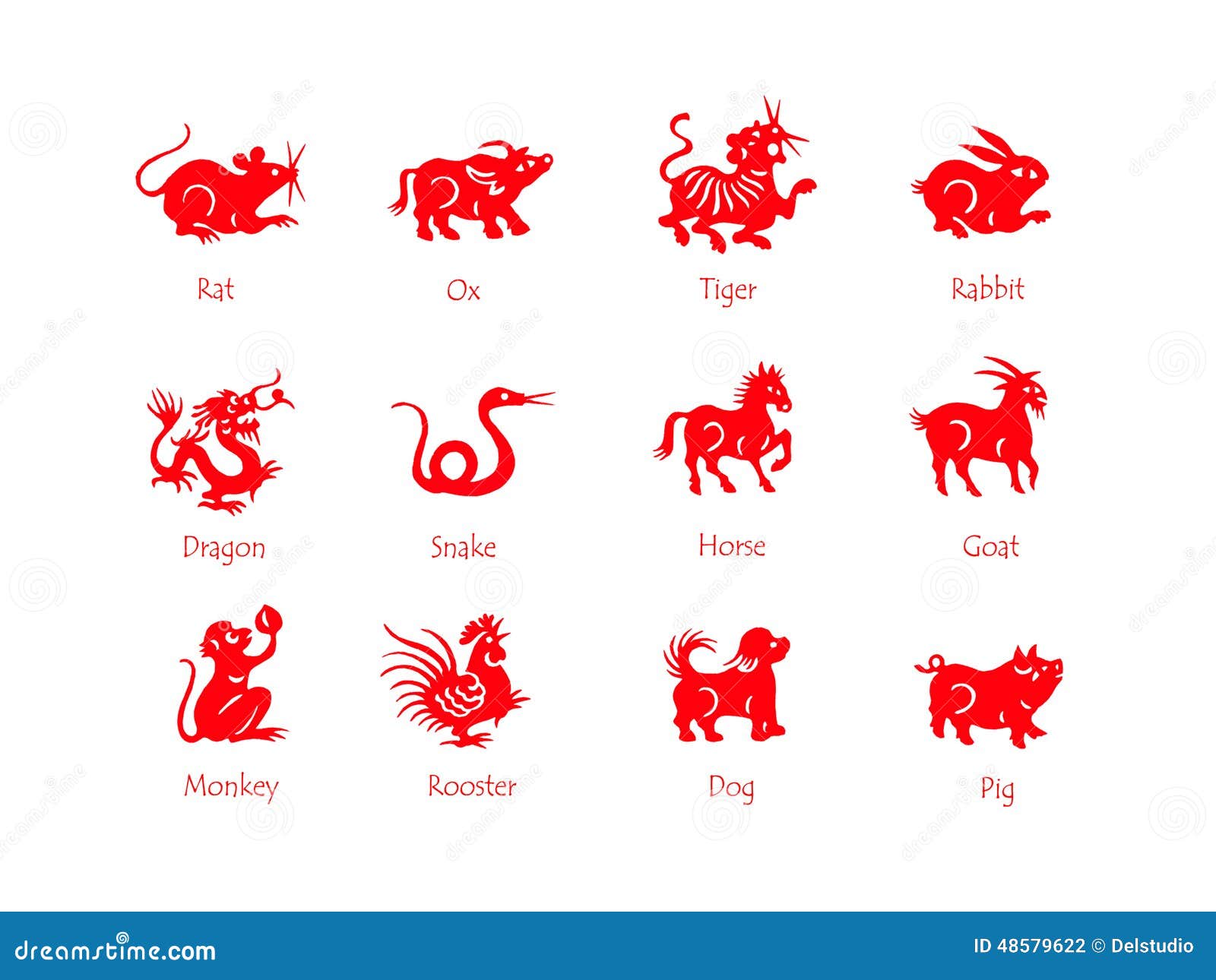 Chinese Zodiac Sings, Japanese Symbols And Names Vector Illustration ...