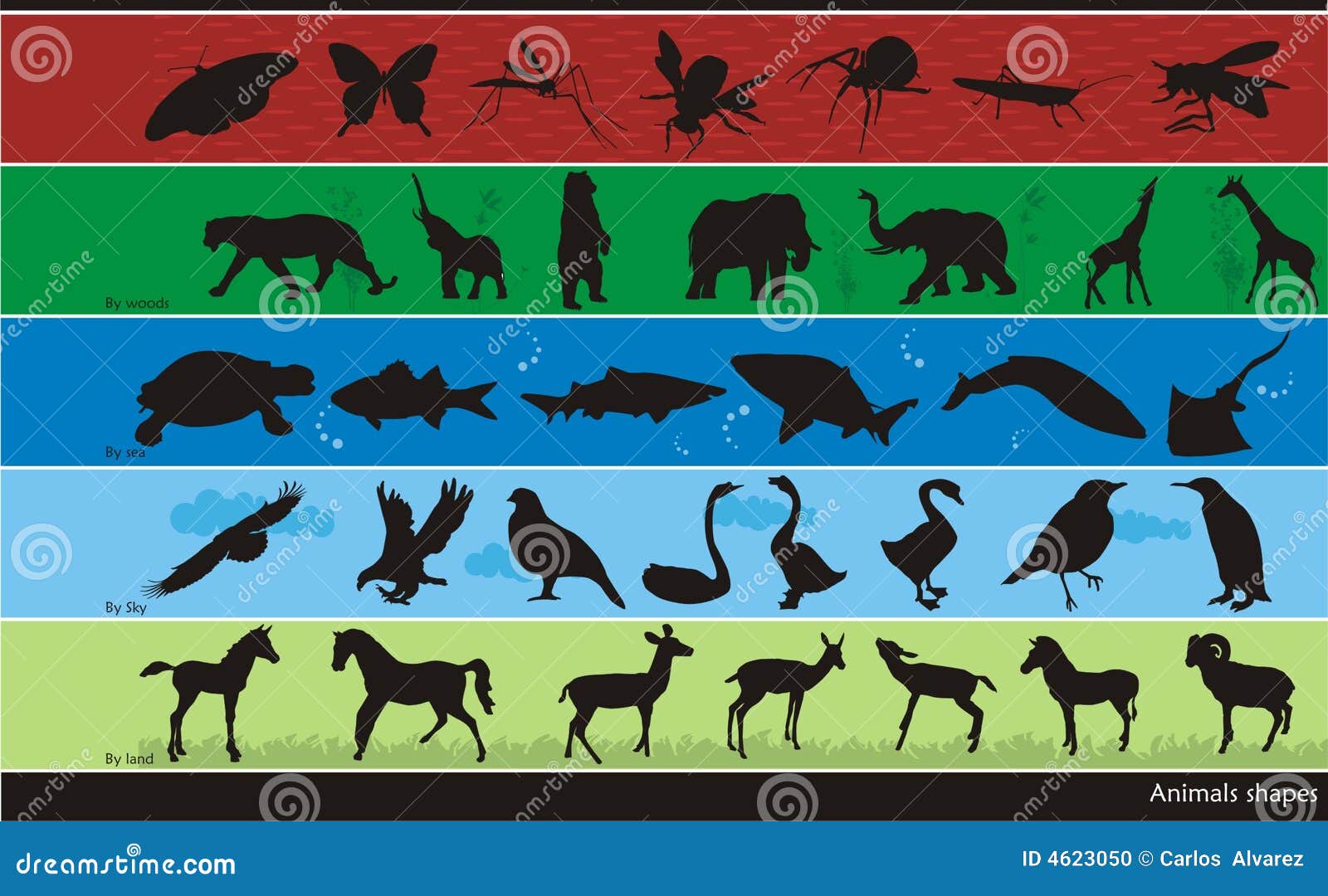 Animals composition stock illustration. Illustration of horse - 4623050