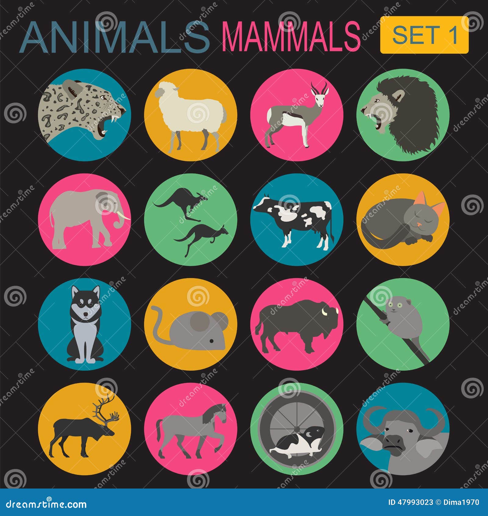 Animals Mammals Icon Set. Vector Flat Style Stock Vector - Illustration ...