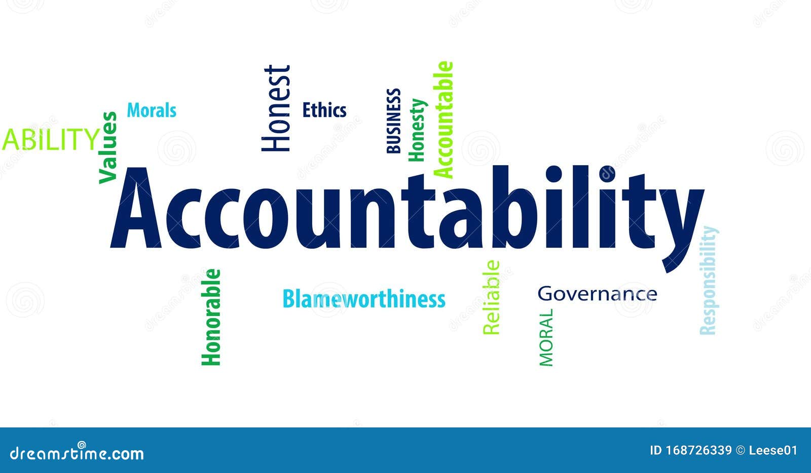 Animated Accountability Word Cloud Stock Video - Video of values, trust ...