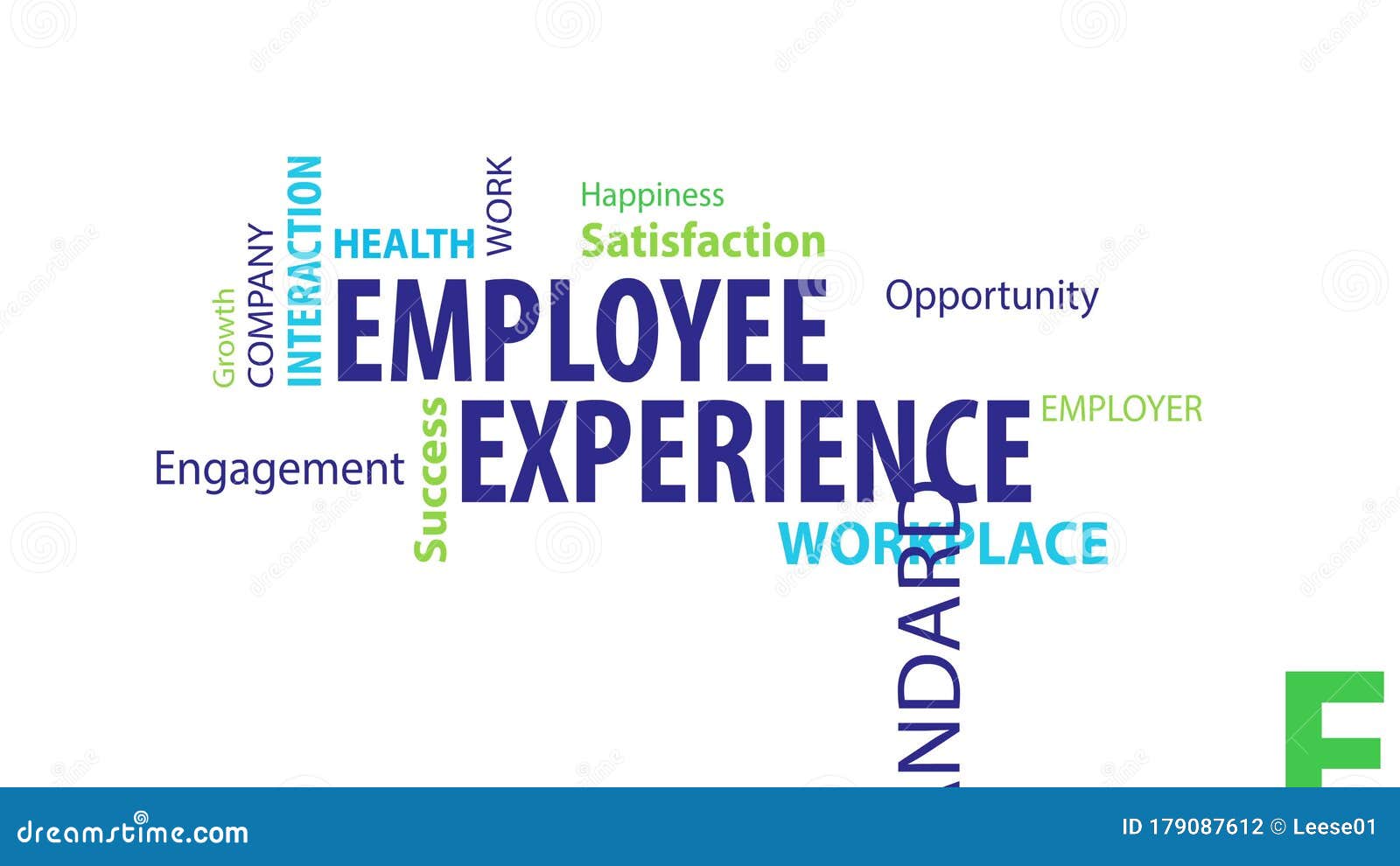 Animated Employee Experience Word Cloud Stock Footage - Video of happy ...