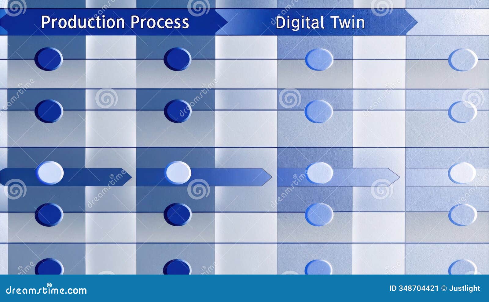 An Animated Flowchart Visualizing The Entire Production Process As A ...