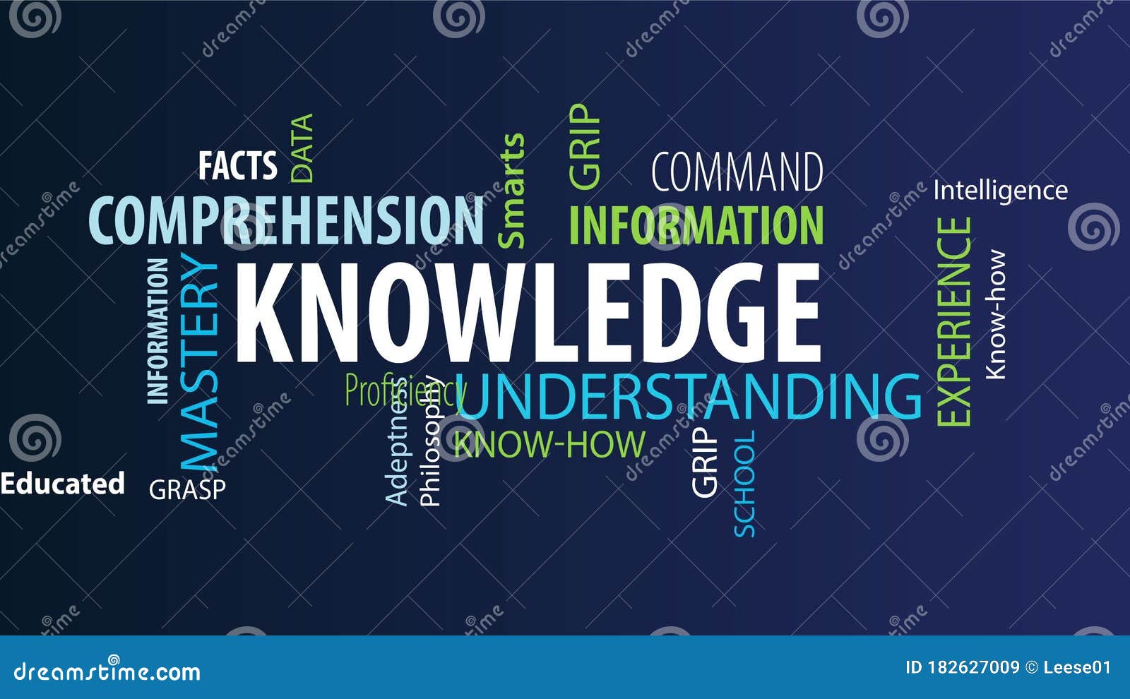 Animated Knowledge Word Cloud Almacen De Video - Vídeo de etiqueta ...