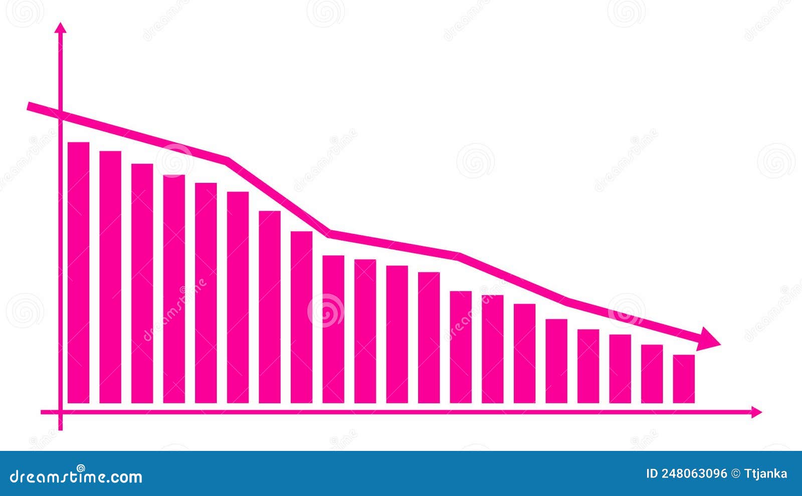 Animated Pink Chart of Financial Decline with a Trend Line Chart ...