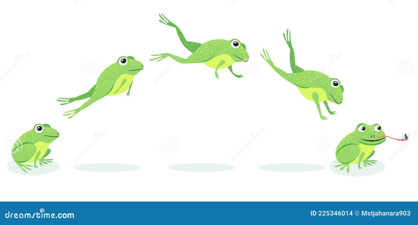 Animated Process of Frogs Leaps Sequence Stock Vector - Illustration of ...