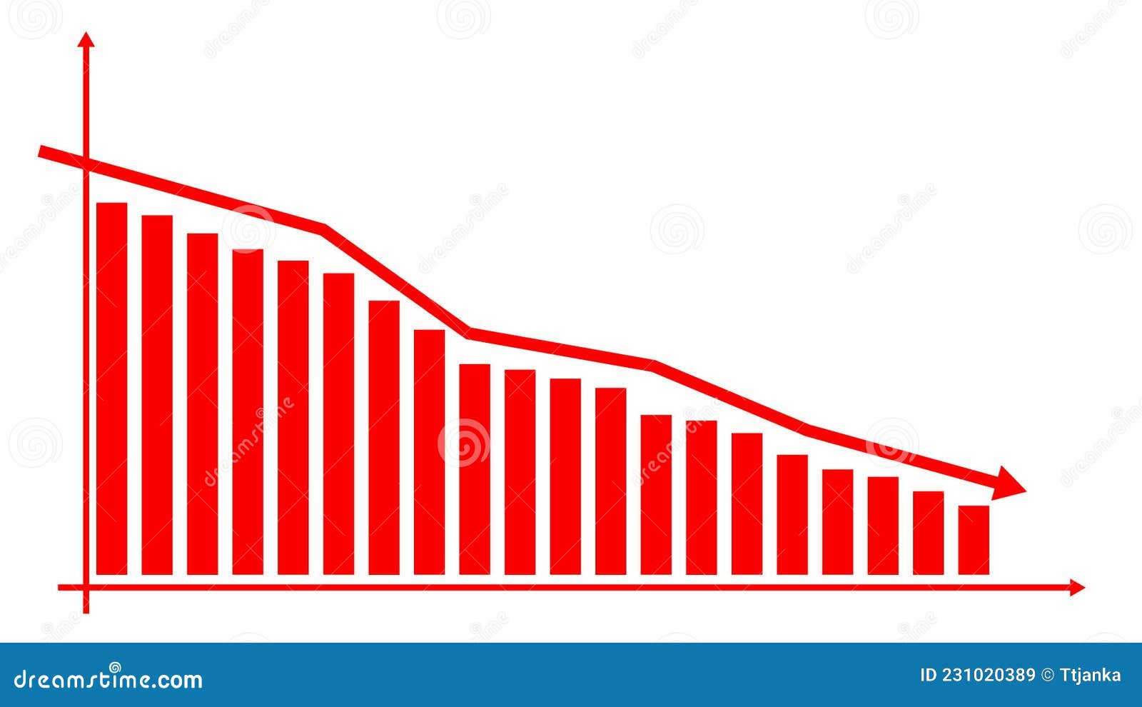 Animated Red Chart of Financial Decline with a Trend Line Chart ...