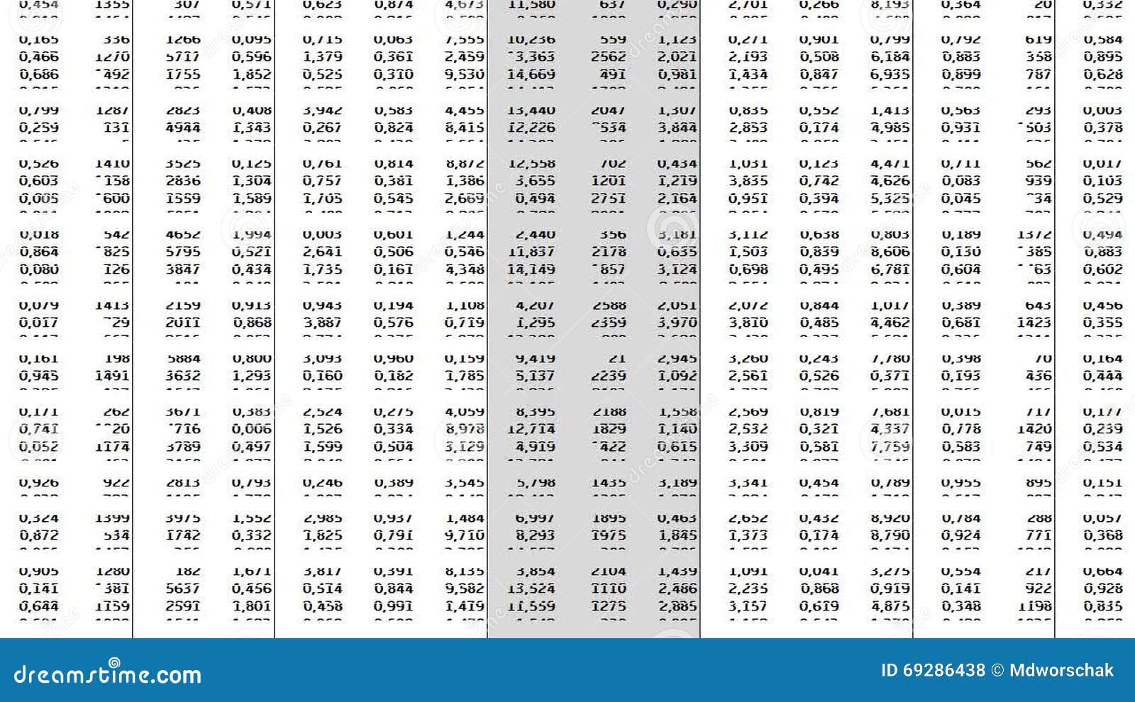 Animated spreadsheet data stock footage. Video of animation - 69286438