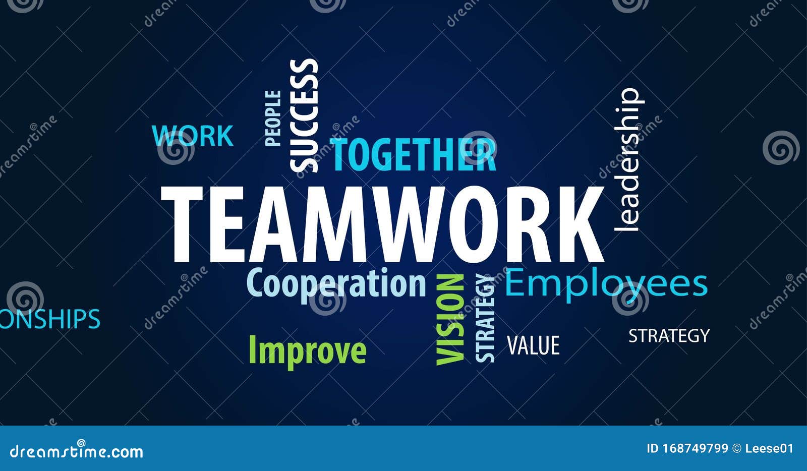 Animated Teamwork Word Cloud Stock Video - Video of cloud, text: 168749799