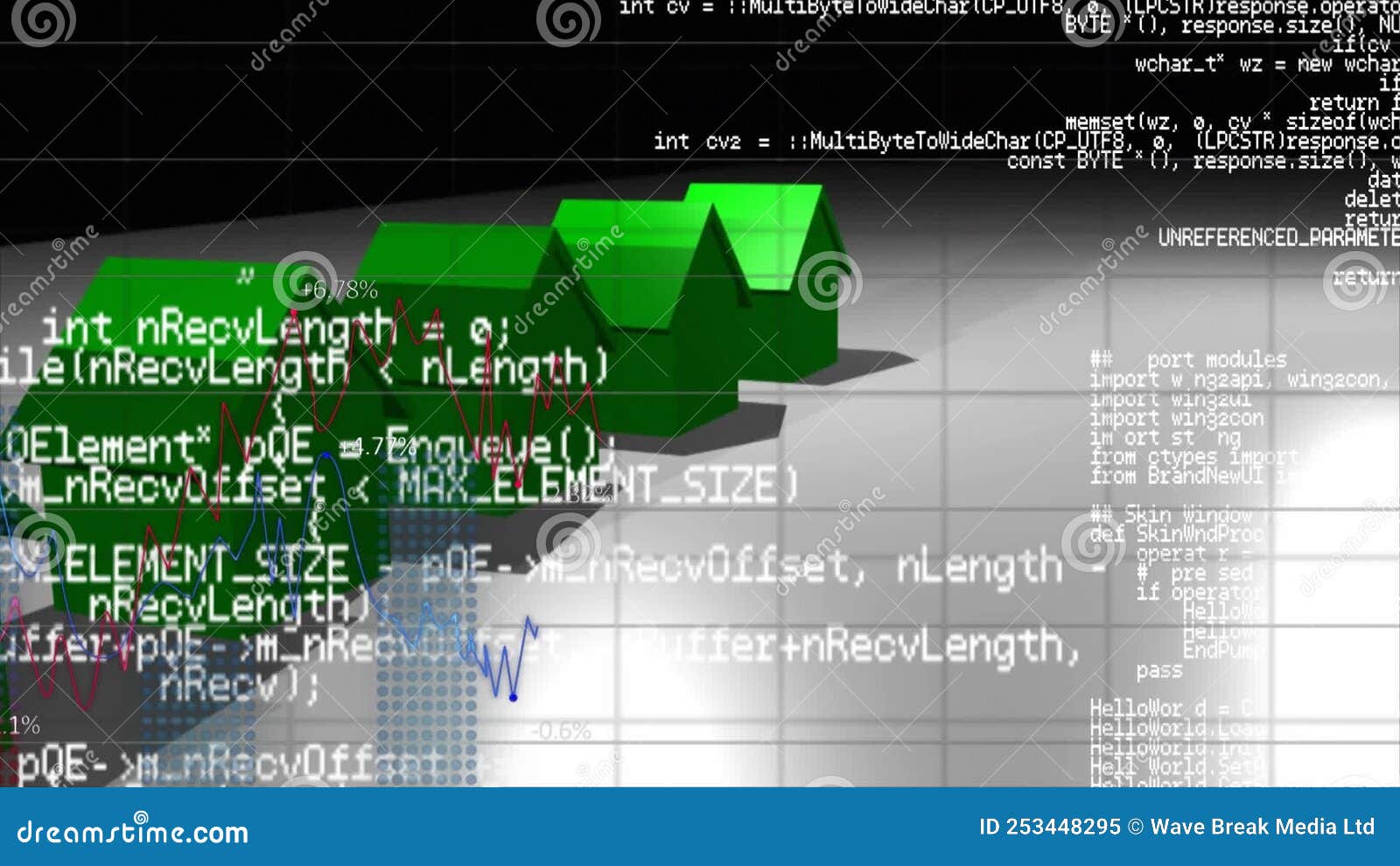 Animation of Coding on Grid Digital Interface with Red House Standing ...