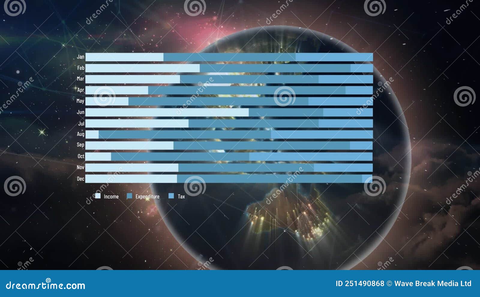 Animation of Data Processing with Graph and Network of Connections Over Globe Stock Footage ...