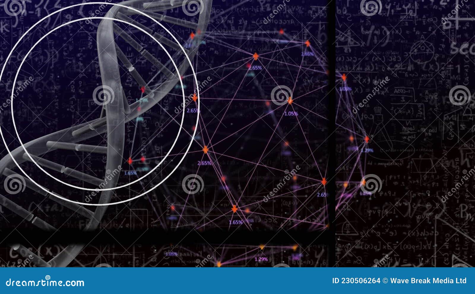 Animation of Dna Chain Over Math Formulas and Network of Connections on ...