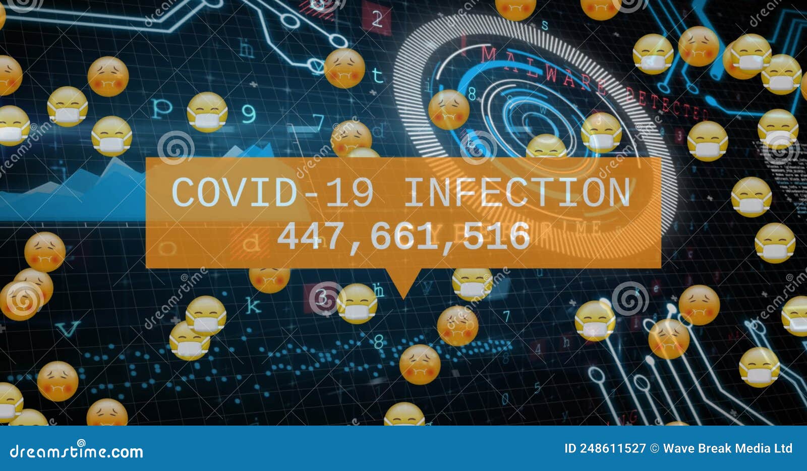 Animation of Emoticons and Infections Numbers Over Data Processing on ...