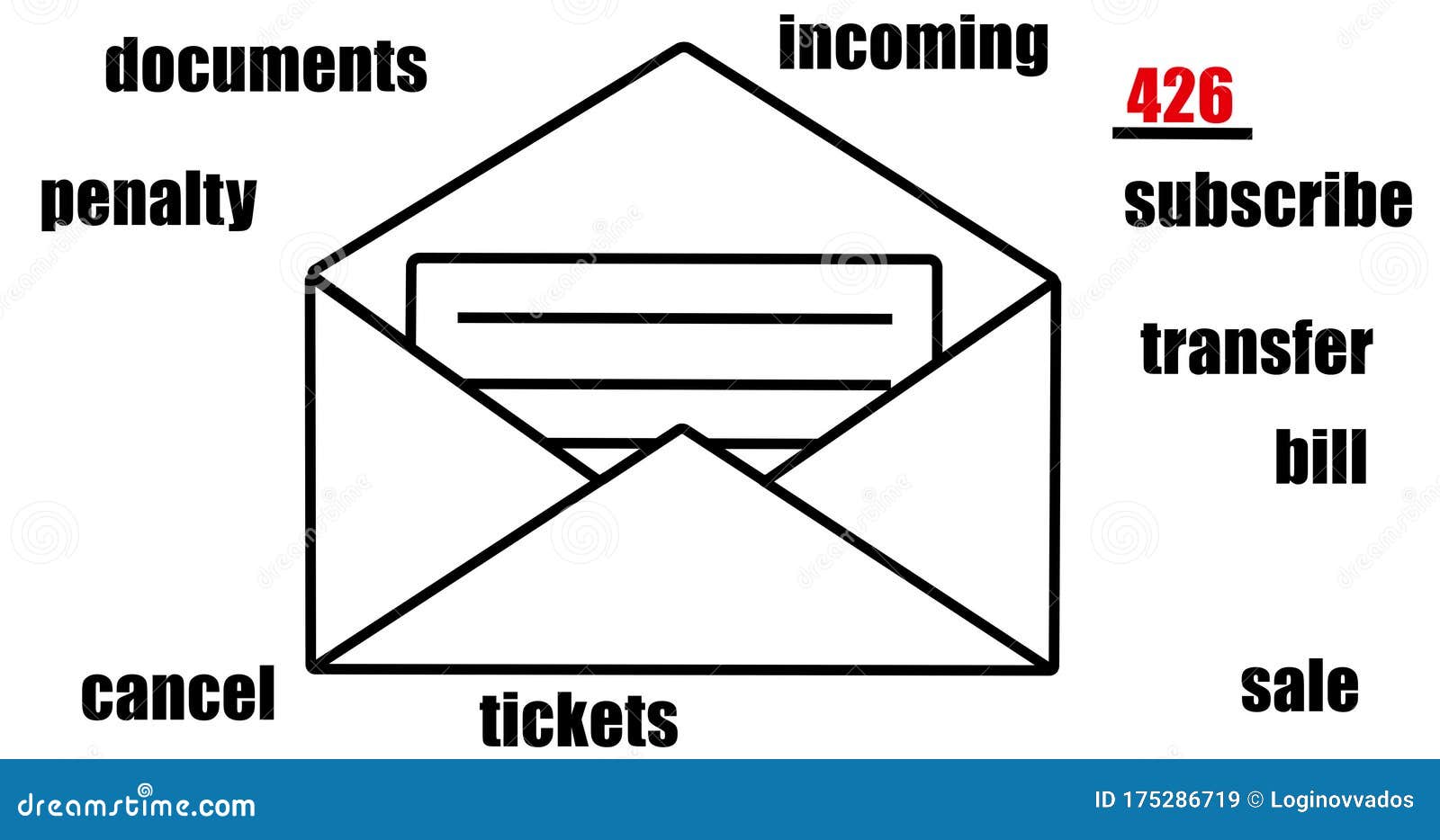 Animation of the Envelope with the Counter of Incoming Letters Stock ...