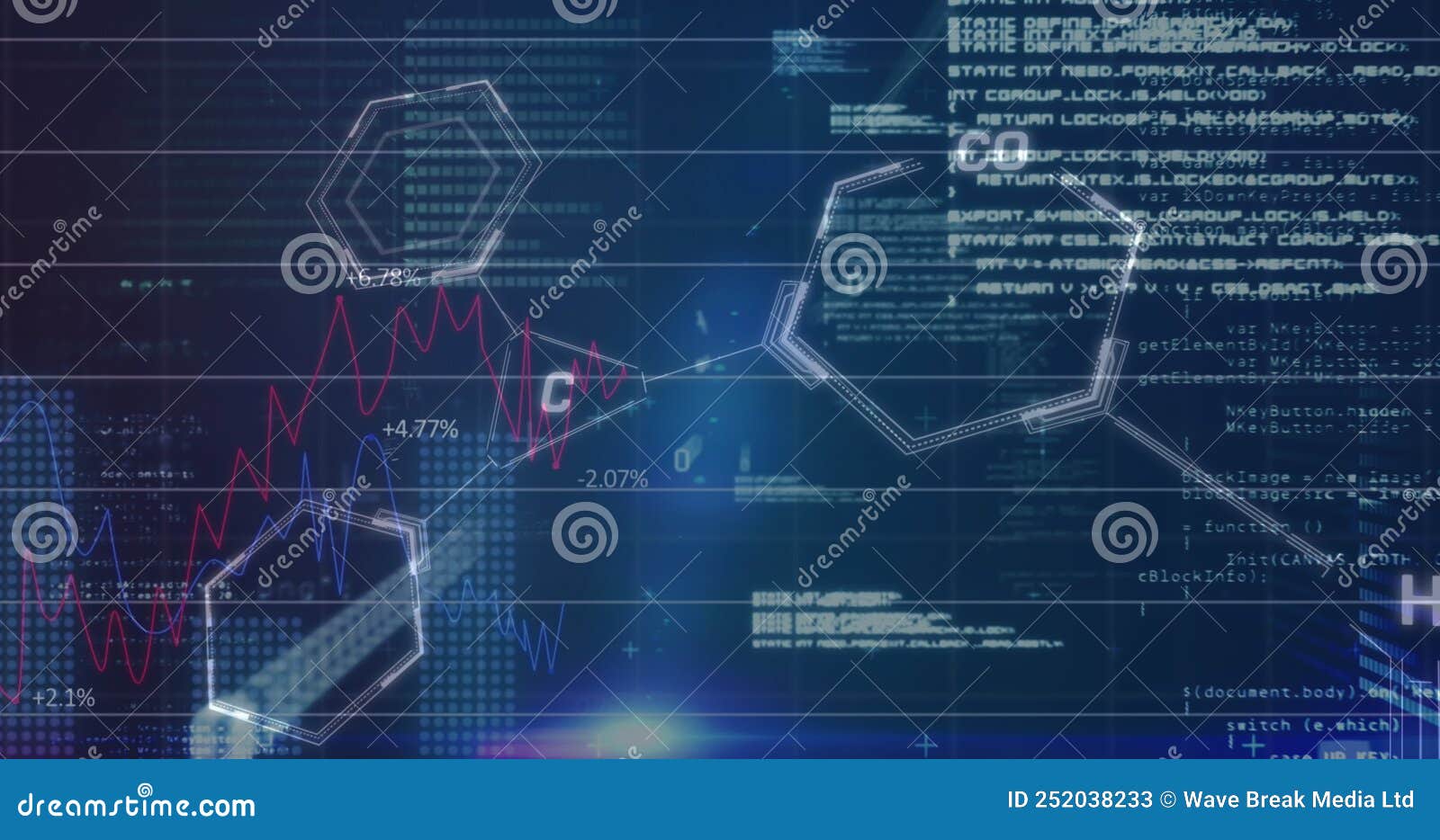 Animation of Financial Data Processing Over Chemical Structures Stock ...