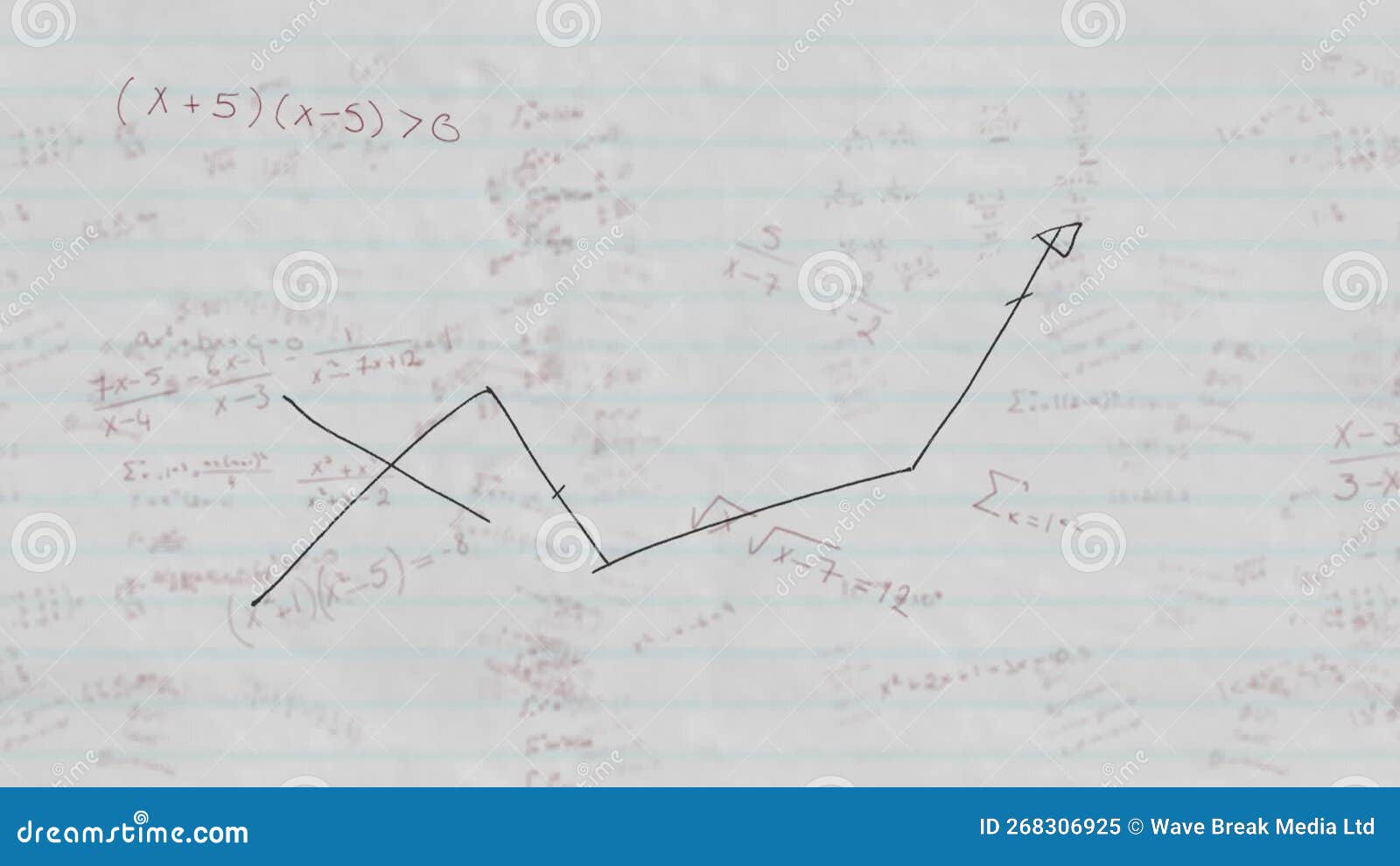Animation of Graphs Over Math Formulas on White Background Stock Video ...