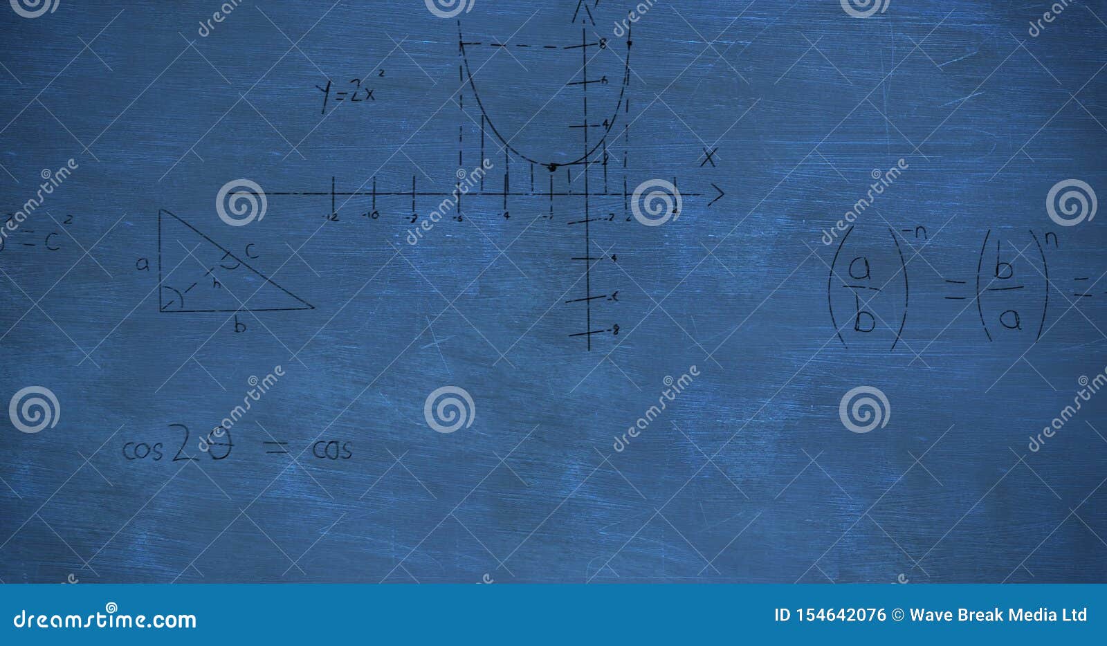 Mathmatical Calculations in Black Floating Over a Chalkboard Background ...