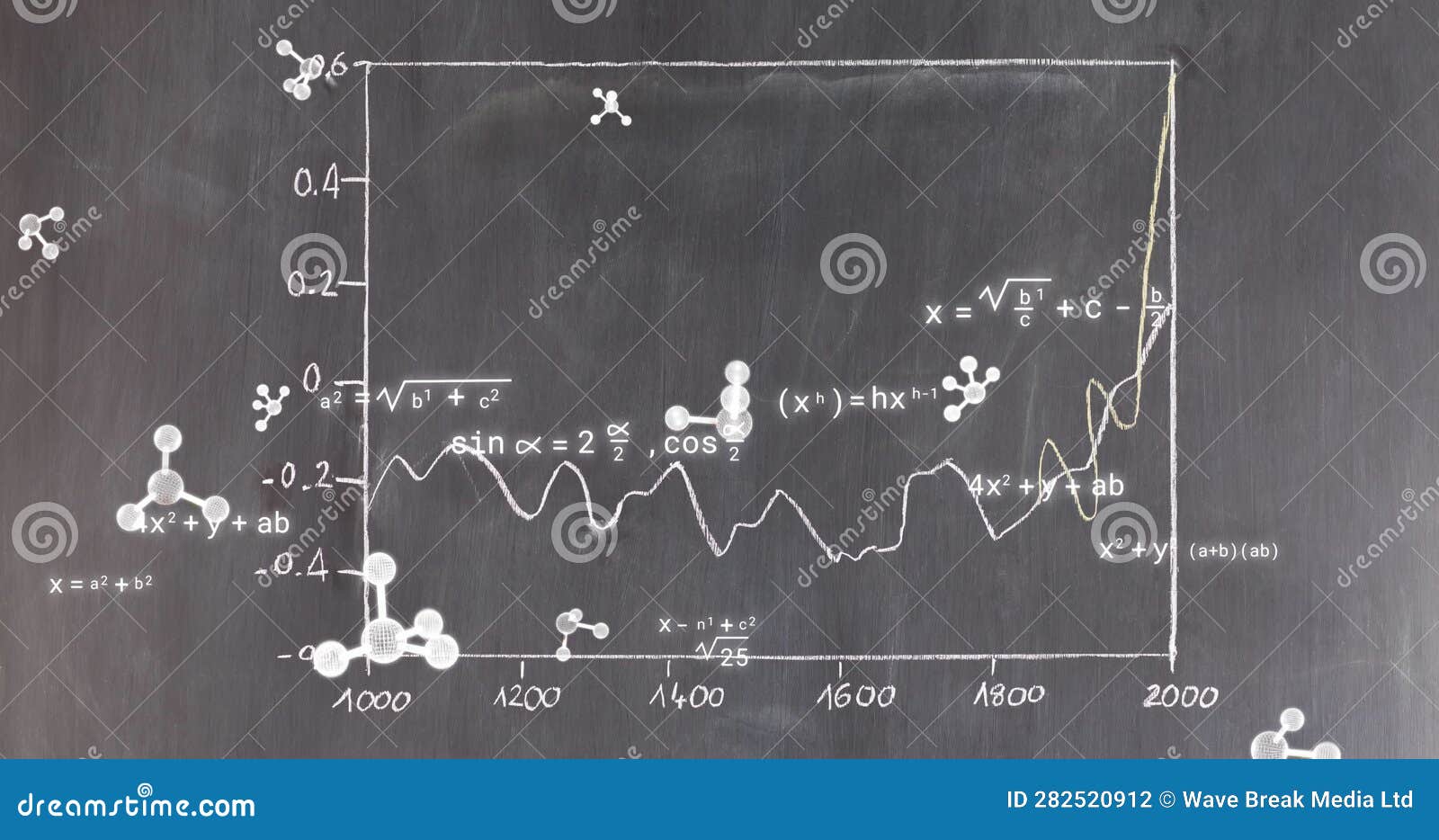 Animation of Molecules and Mathematical Equations Over Graph on Grey ...