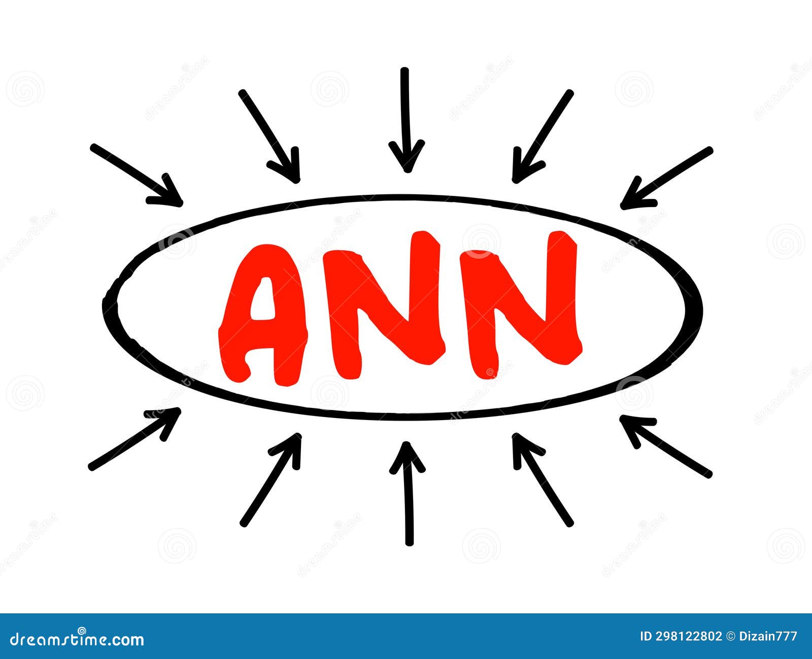 ANN - Artificial Neural Network are Computing Systems Inspired by the ...