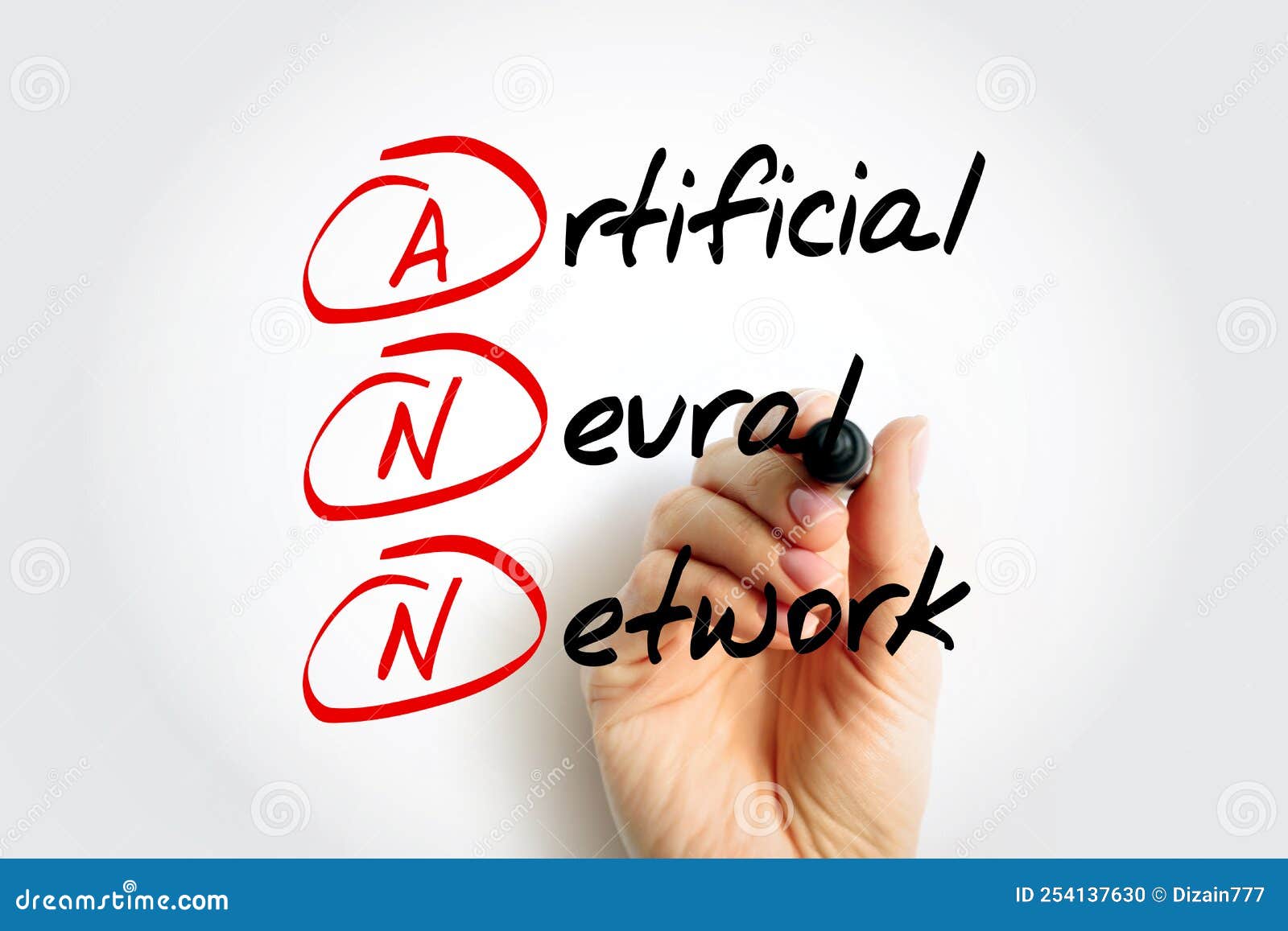 ANN - Artificial Neural Network are Computing Systems Inspired by the ...