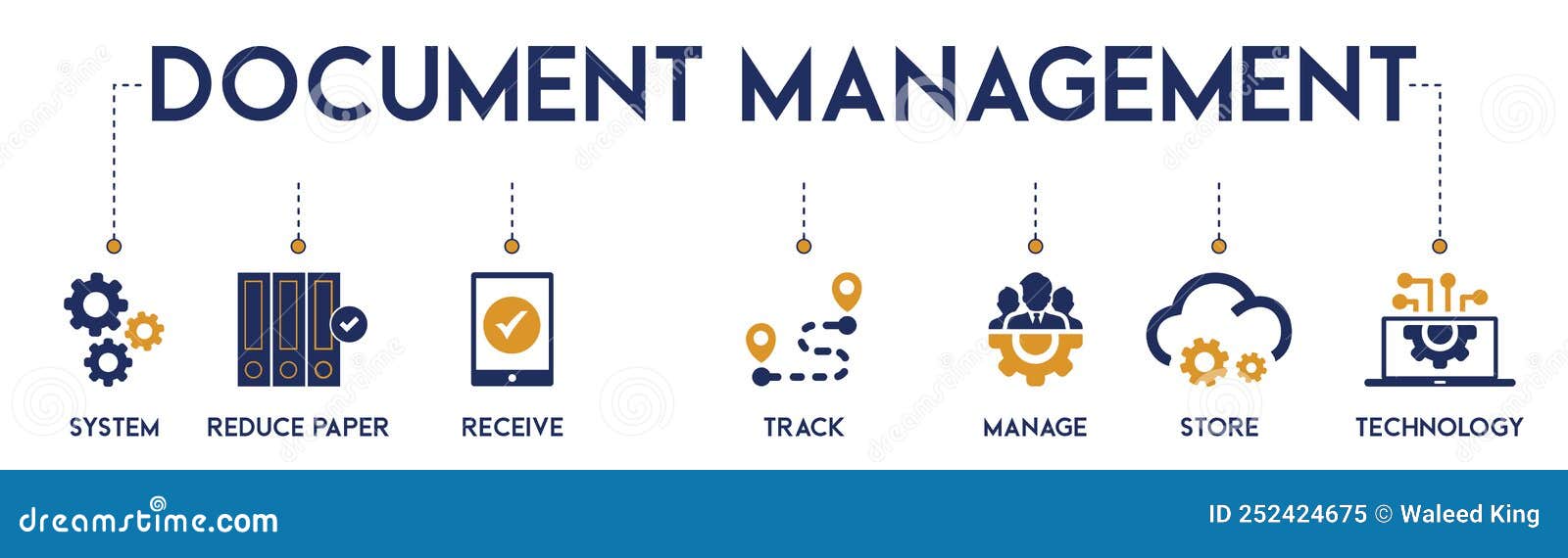 Anner Document Management Vector Illustration Concept Stock Vector ...