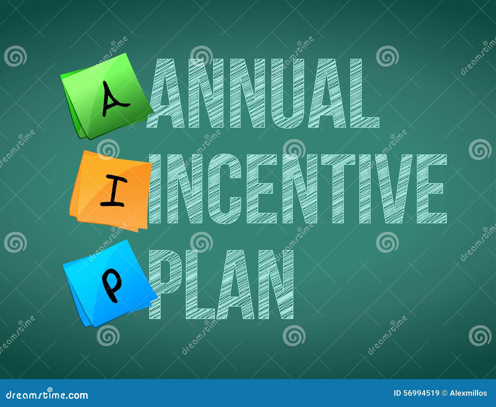 Annual Incentive Plan Post Memo Chalkboard Sign Stock Illustration ...