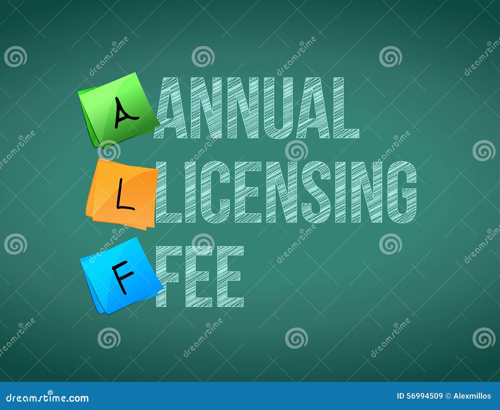 Annual Licensing Fee Post Memo Chalkboard Sign Stock Illustration ...