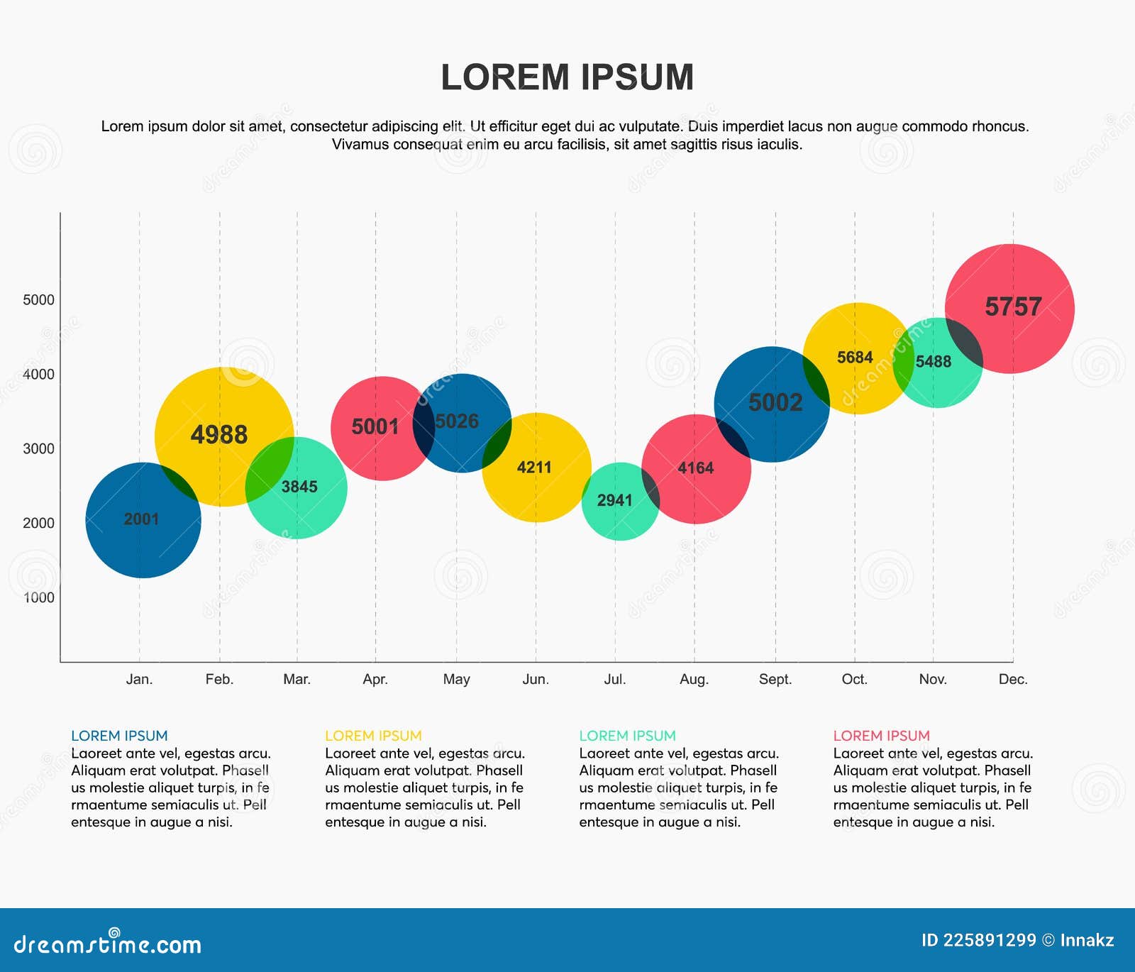 Annual Line Graph with Circles. Vector Illustration Stock Vector ...
