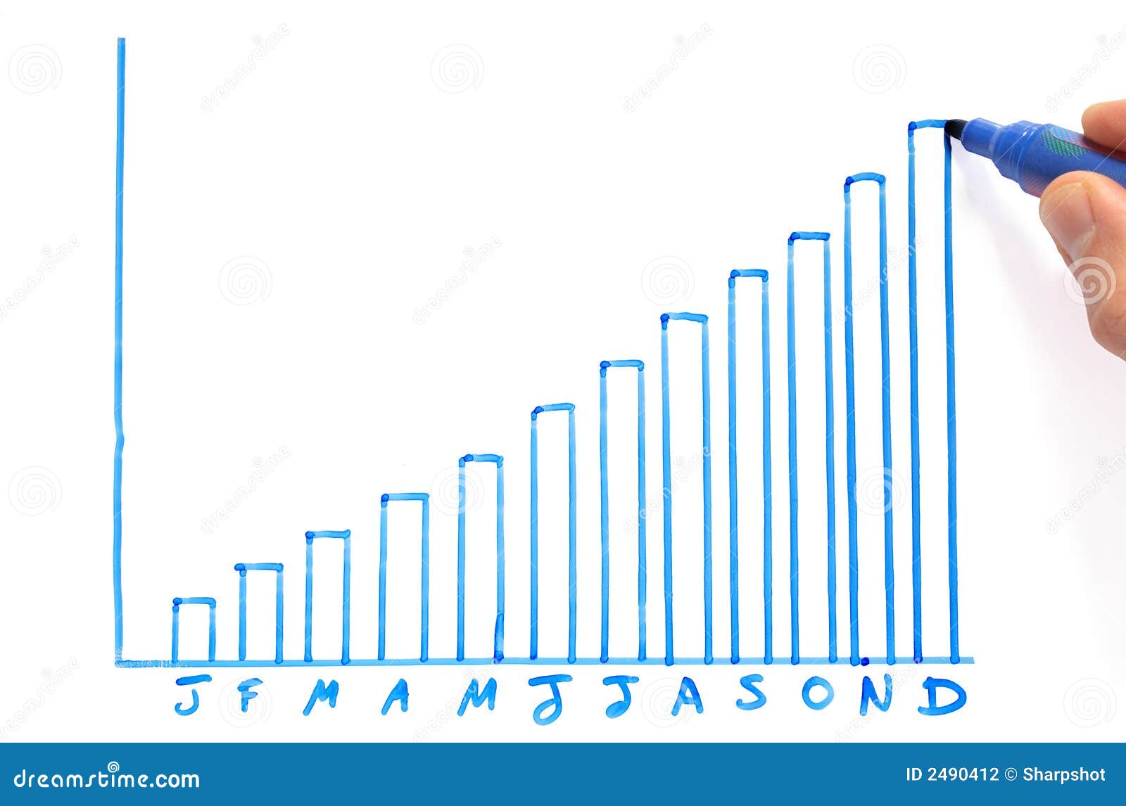 Annual profit bar chart stock photo. Image of data, thumb - 2490412