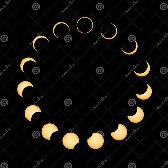 Annular Solar Eclipse Phases Stock Illustration - Illustration of ...
