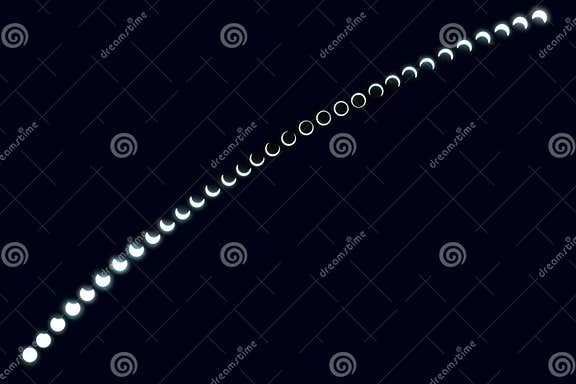 Annular Total Solar Eclipse Sequence Stock Image - Image of screenshot, multimedia: 293593157