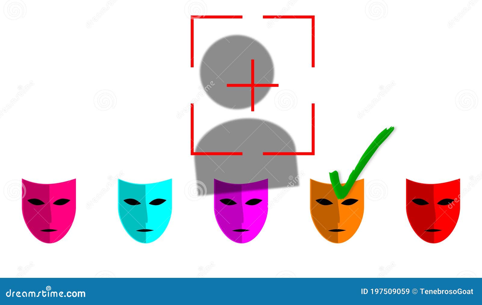 Anonymity, Privacy, Security, Hidden Attack. Identity Problems on the ...