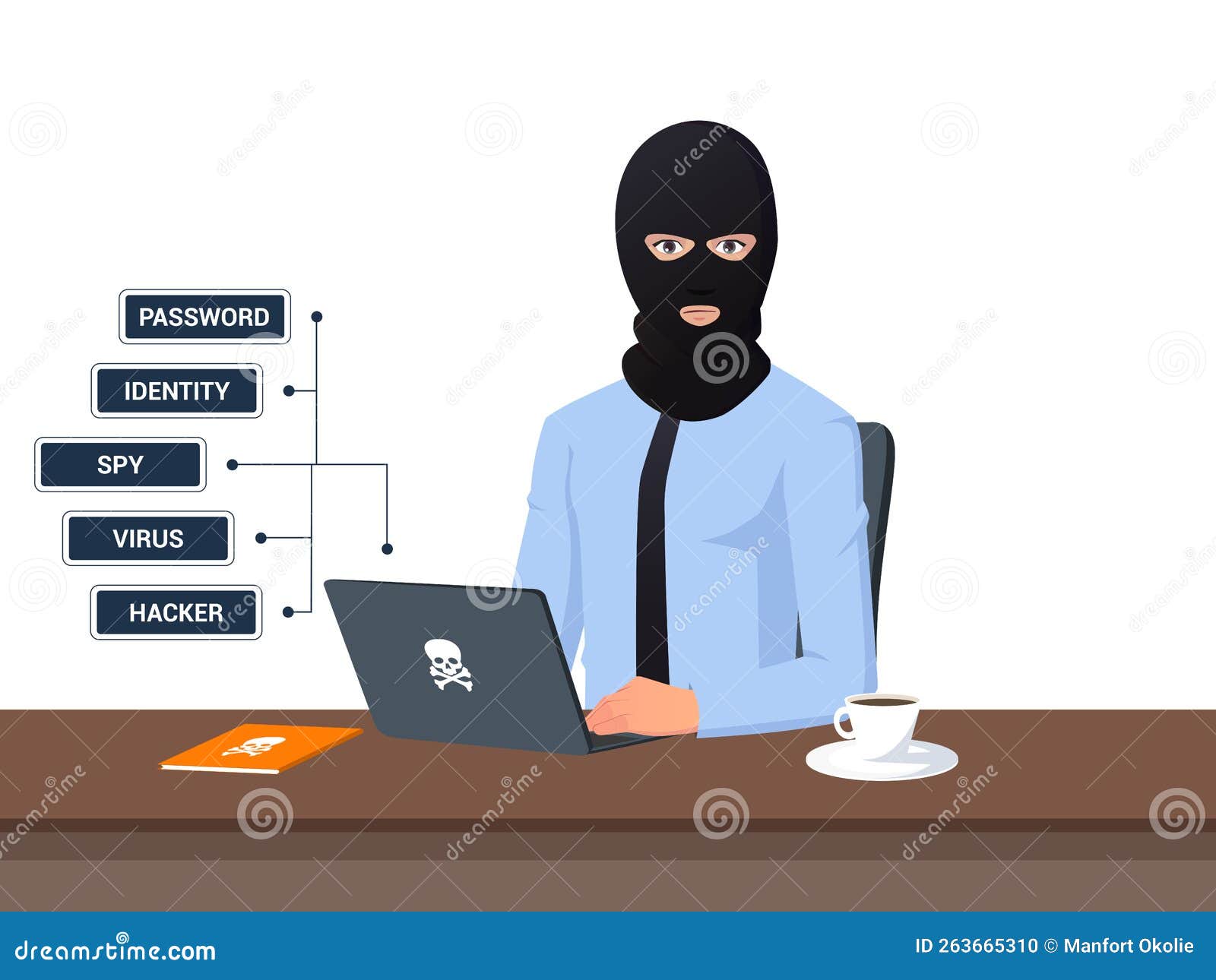 Anonymous Hacker Spy and Data Theft Concept Premium Vector Stock Vector - Illustration of ...