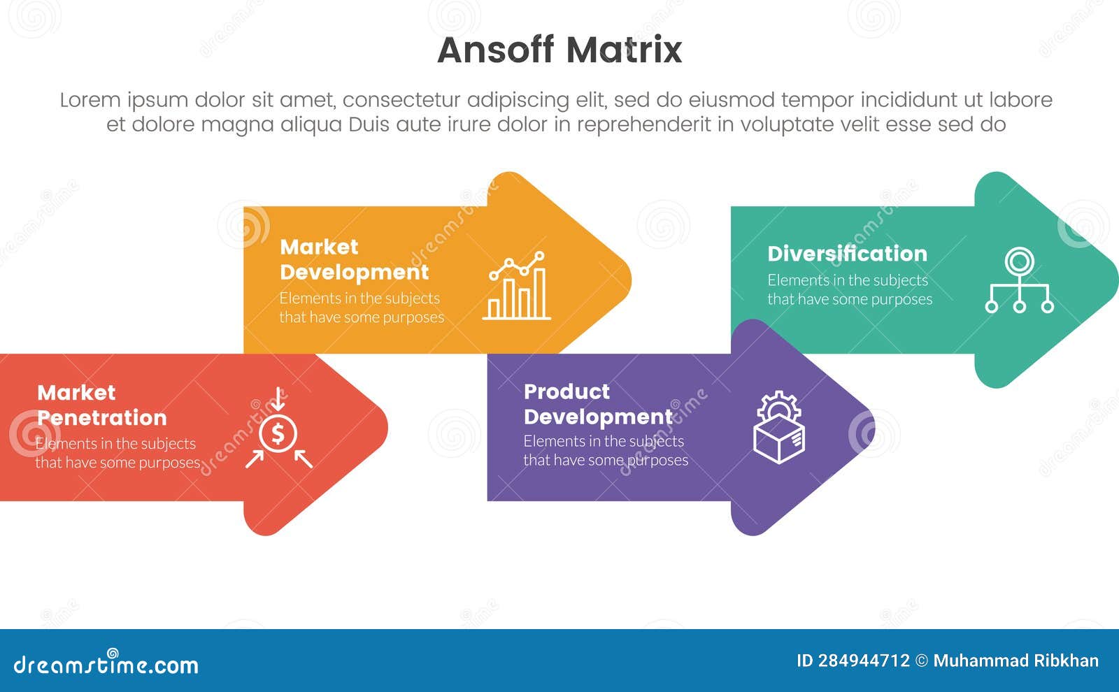 Ansoff Matrix Framework Growth Initiatives Concept with Arrow Shape ...