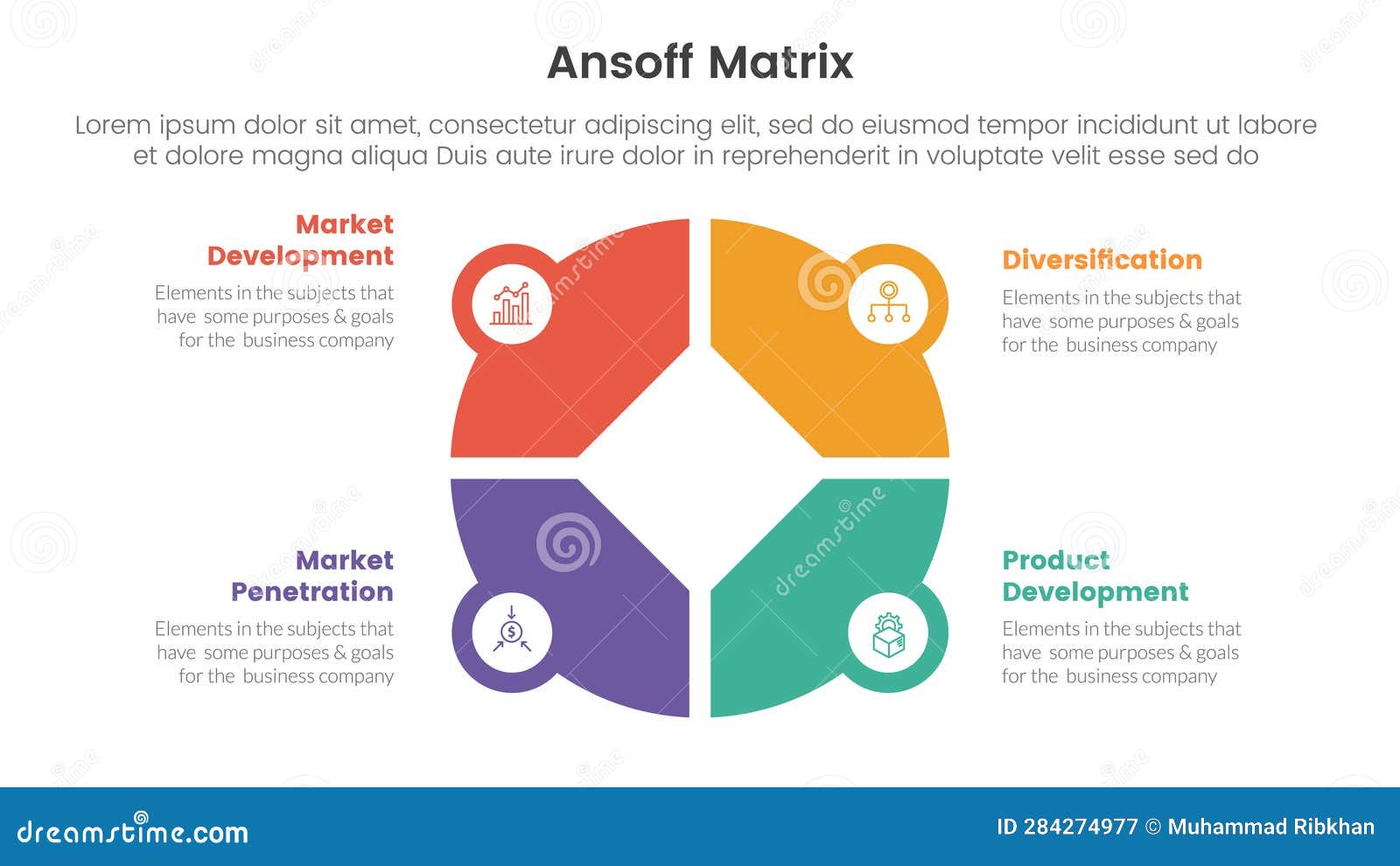 Ansoff Matrix Framework Growth Initiatives Concept with Big Circle Pie ...