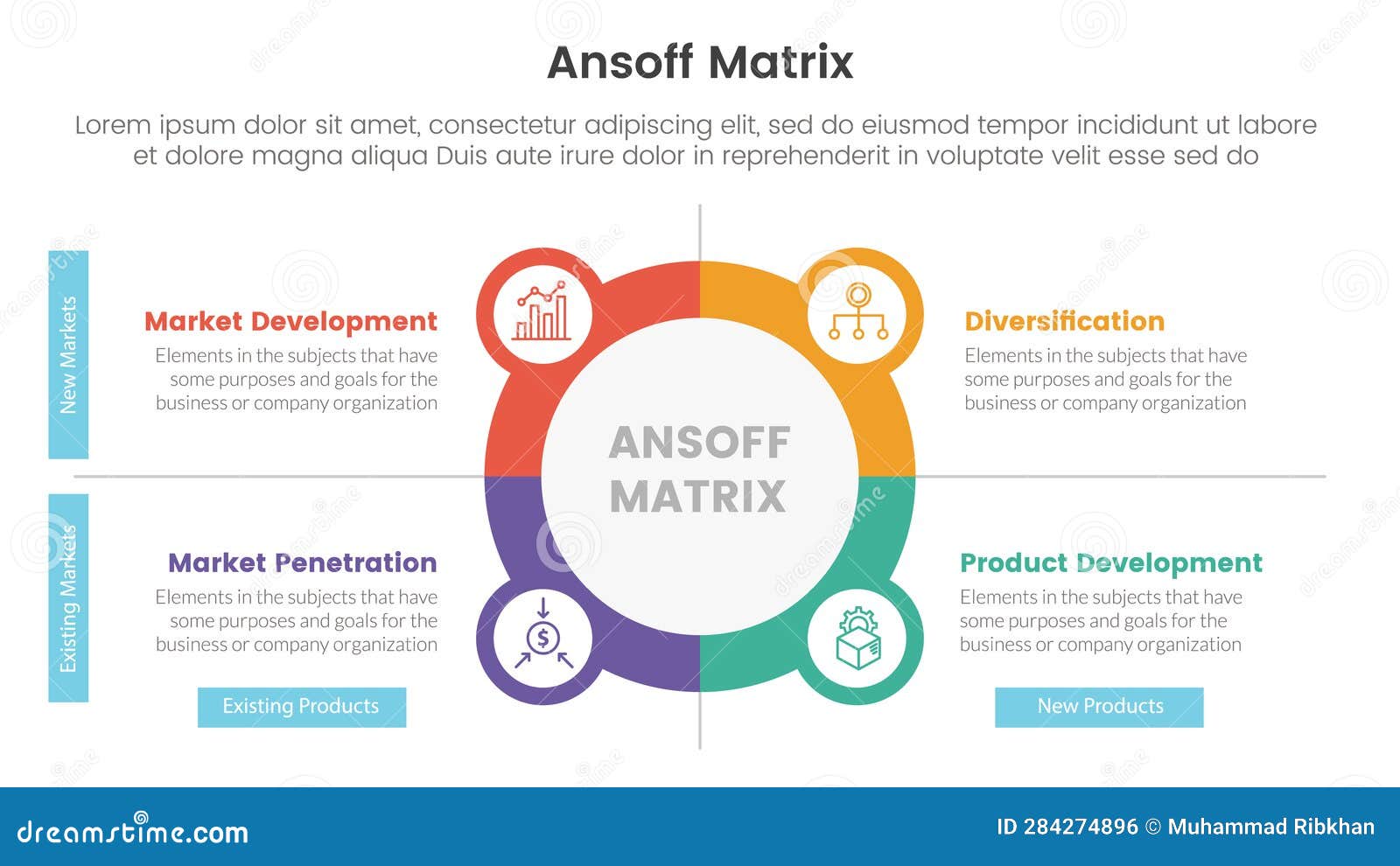 Ansoff Matrix Framework Growth Initiatives Concept With For Infographic ...
