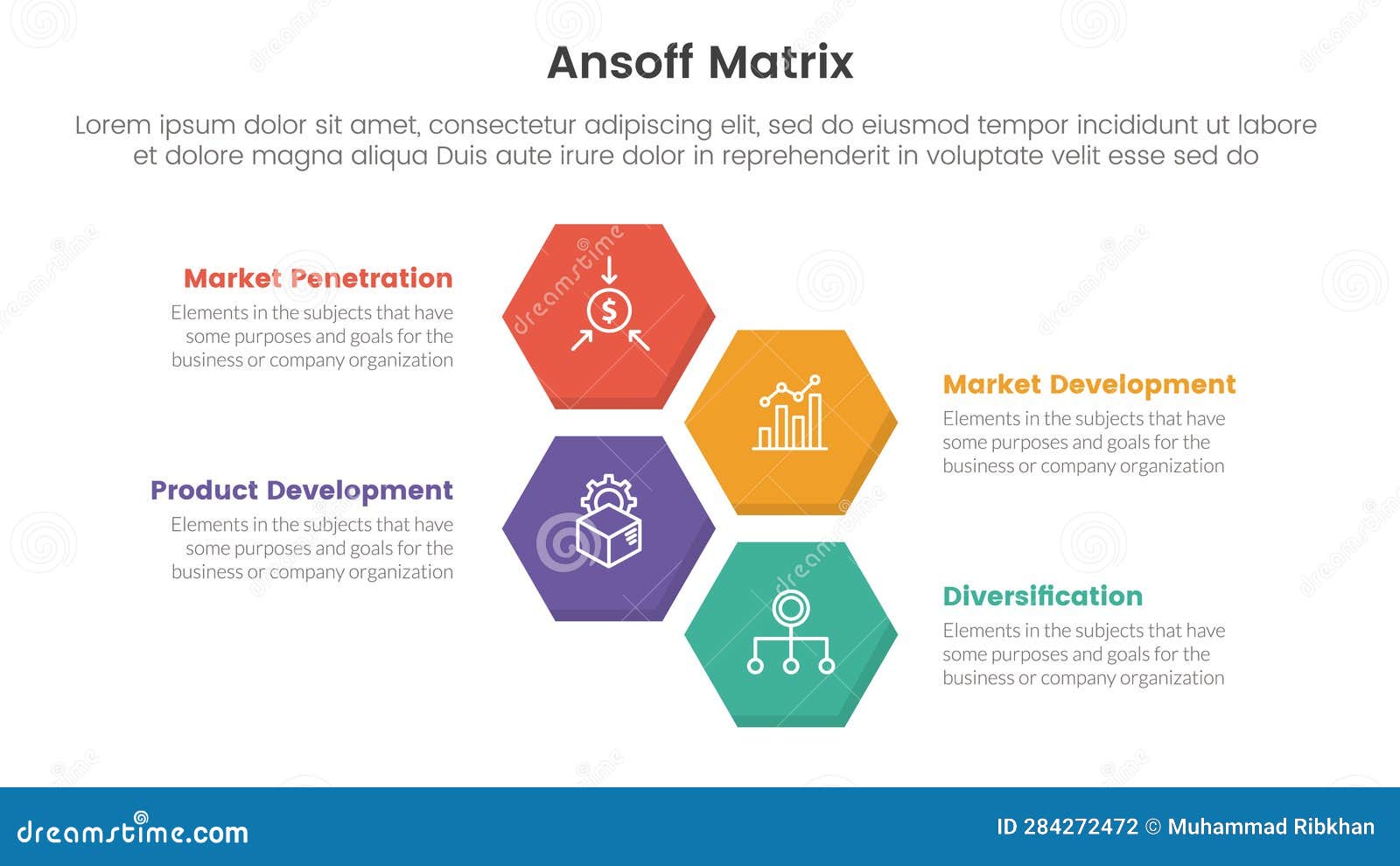 Ansoff Matrix Product Market Expansion Grid Cartoon Vector ... Ansoff Matrix Product Market Expansion Grid Cartoon Vector ...