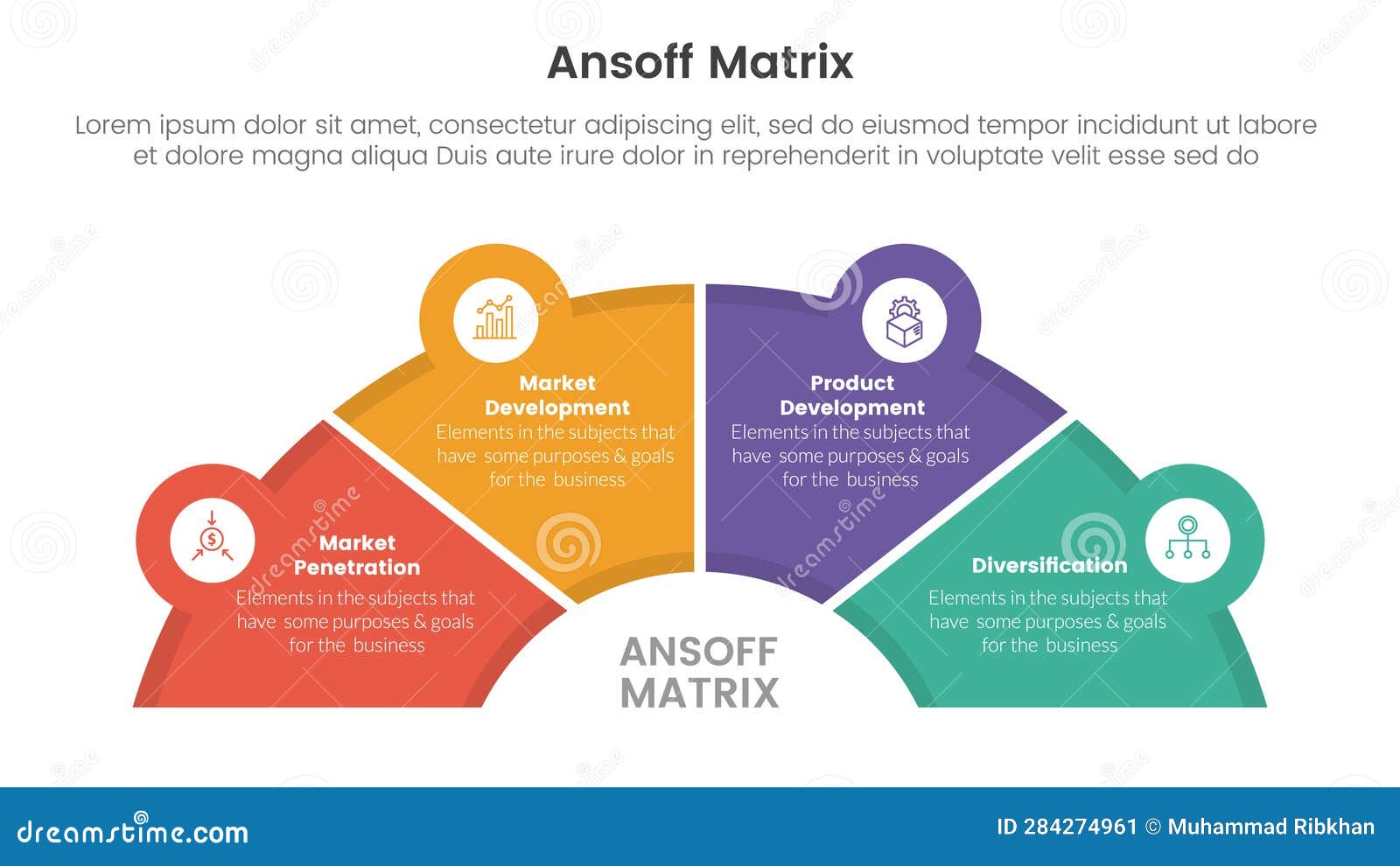 Ansoff Matrix Framework Growth Initiatives Concept with Half Circle ...