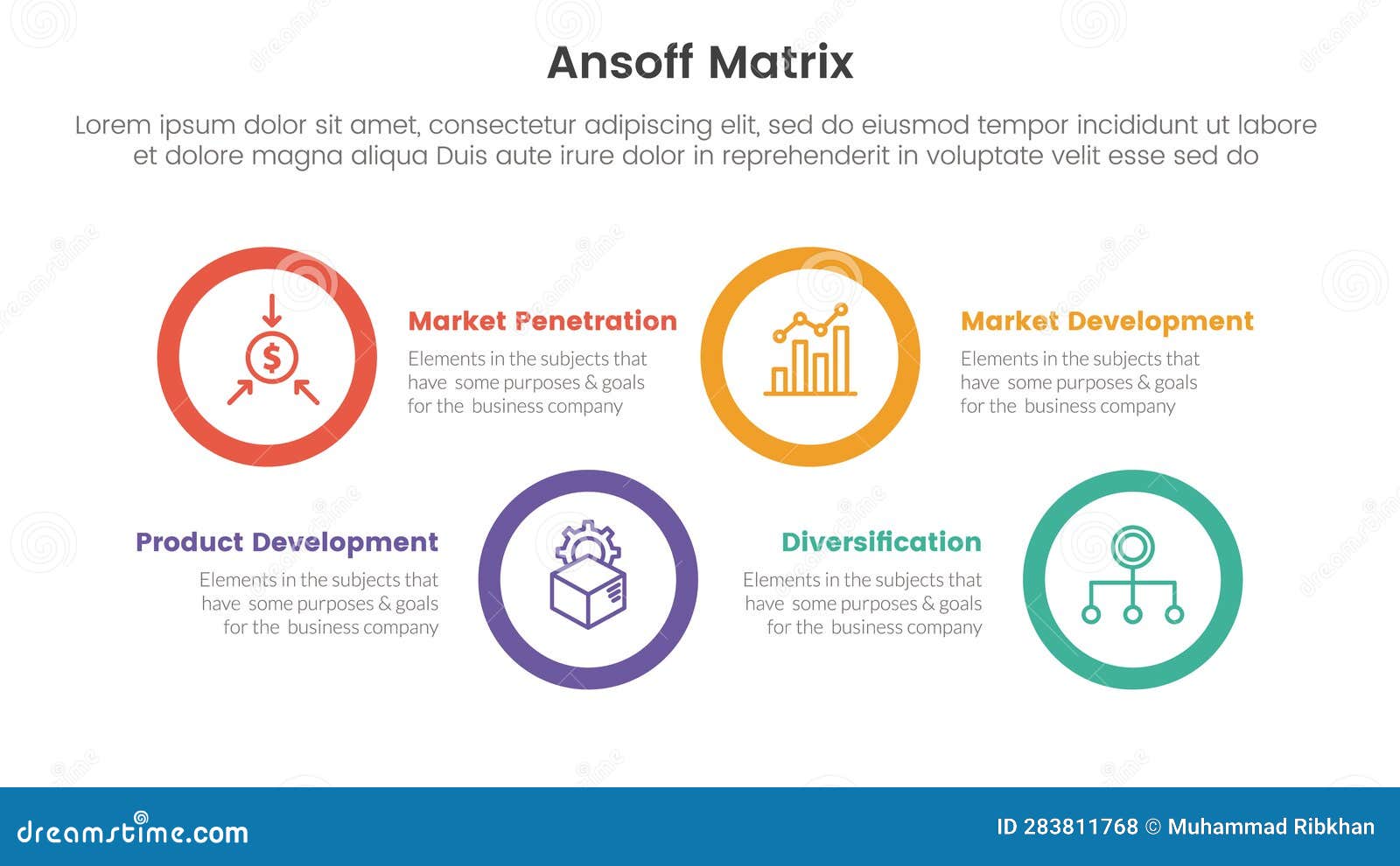 BCG Matrix Or Growth Share Matrix. Vector Illustration | CartoonDealer ...