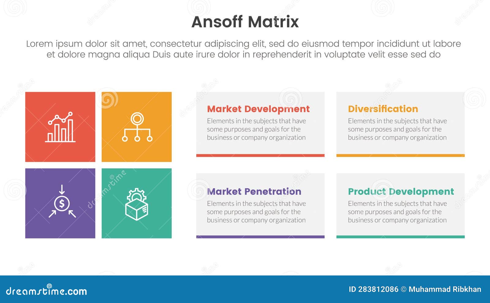 Ansoff Matrix Framework Growth Initiatives Concept with for Infographic ...