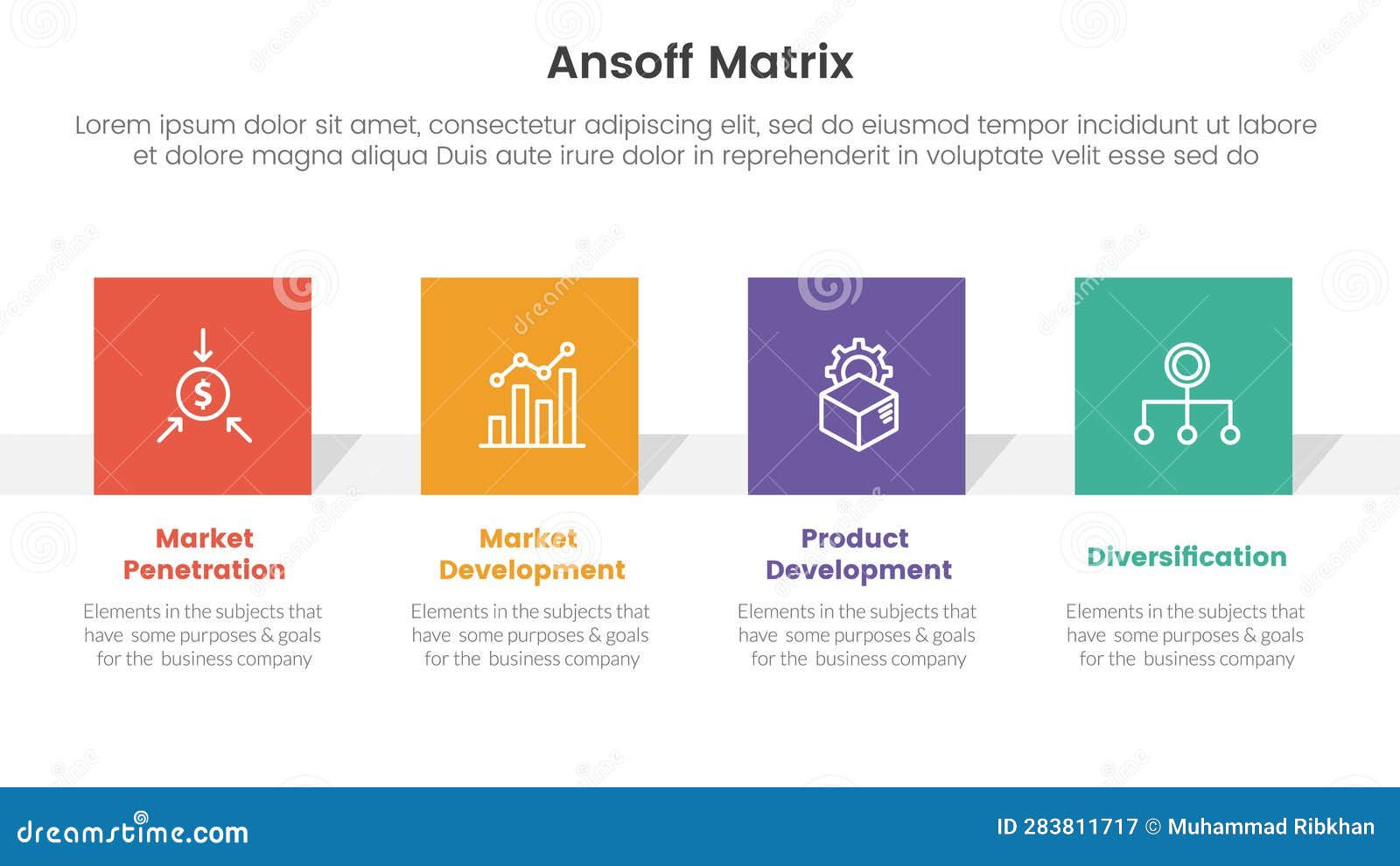 Ansoff Matrix Framework Growth Initiatives Concept with for Infographic ...