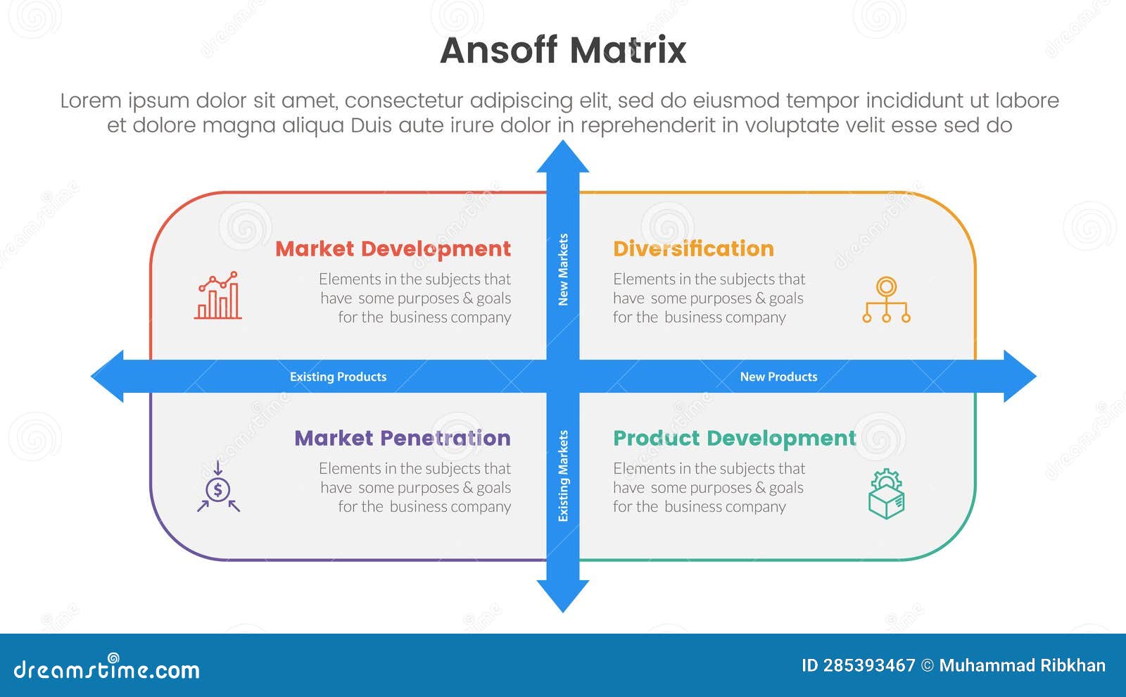 Ansoff Matrix Framework Growth Initiatives Concept with Rounded ...