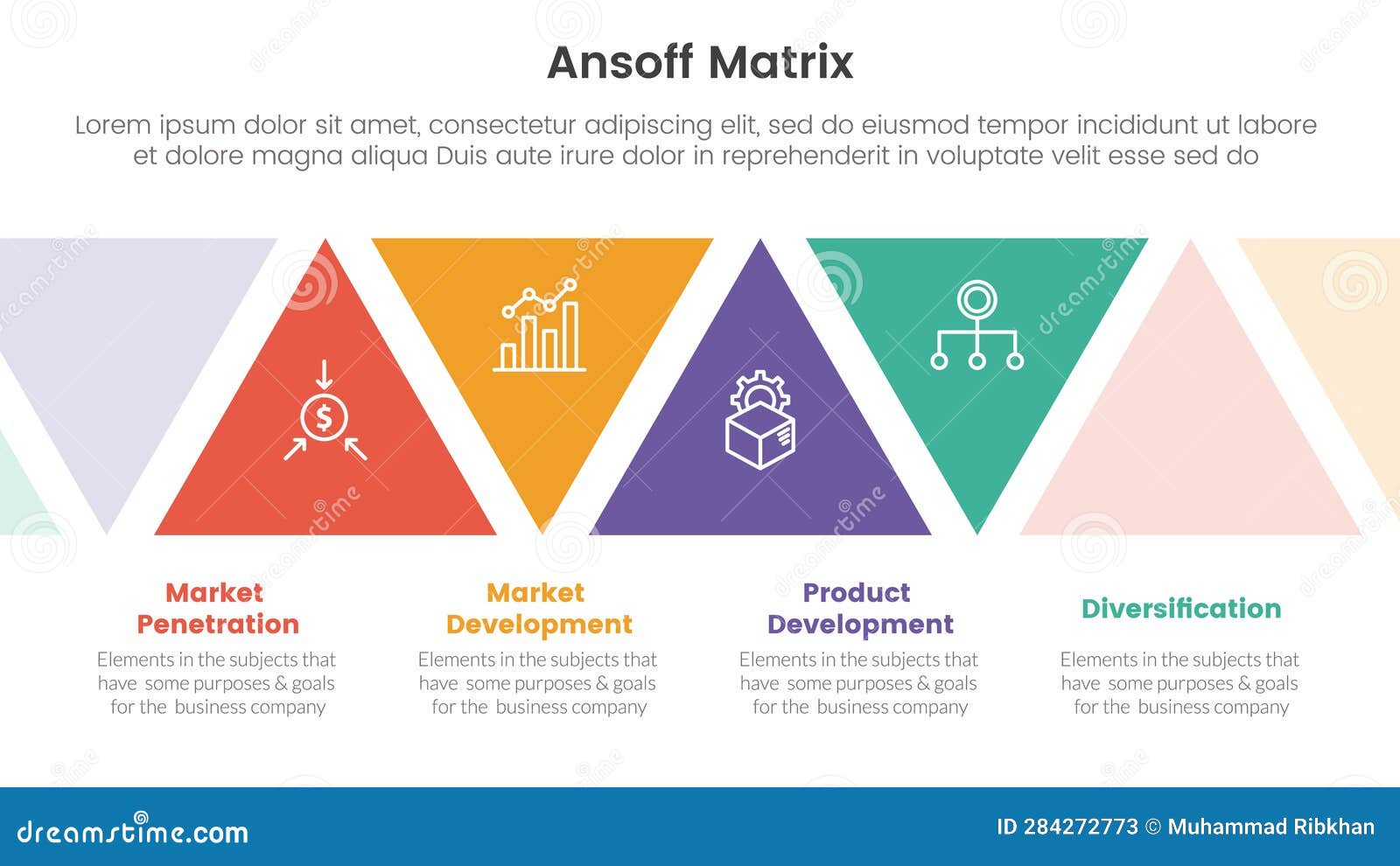 Ansoff Matrix Framework Growth Initiatives Concept with Triangle Shape ...