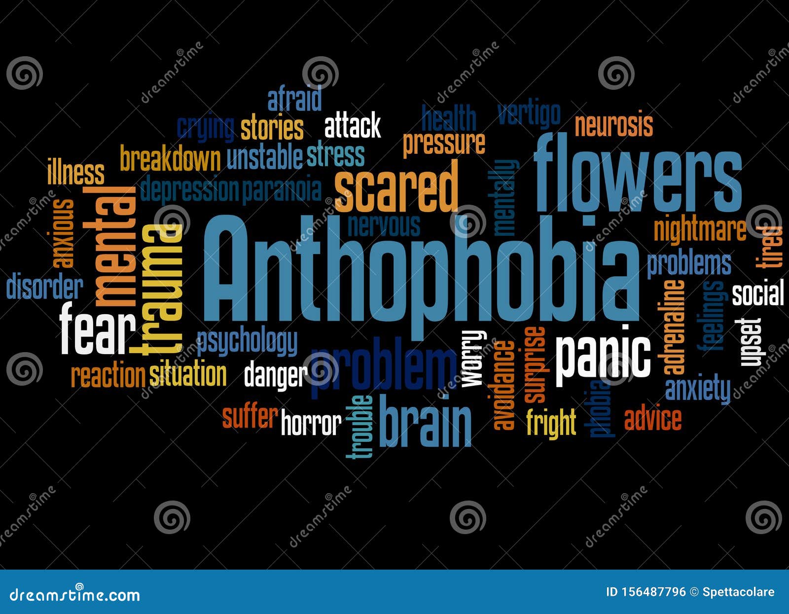 Anthophobia Fear of Flowers Word Cloud Concept 3 Stock Illustration ...