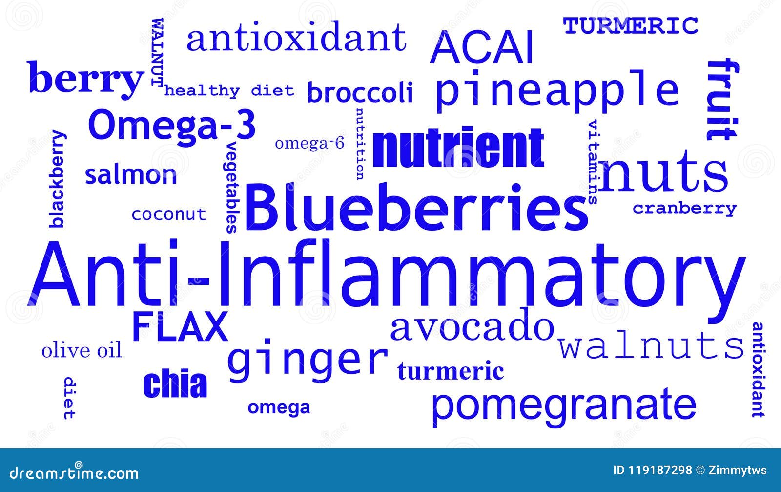 Inflammatory Cartoons, Illustrations & Vector Stock Images - 8119 ...