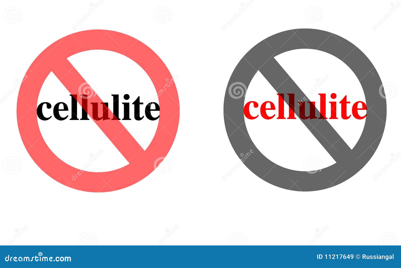Anti signe de cellulites illustration stock. Illustration du signe ...