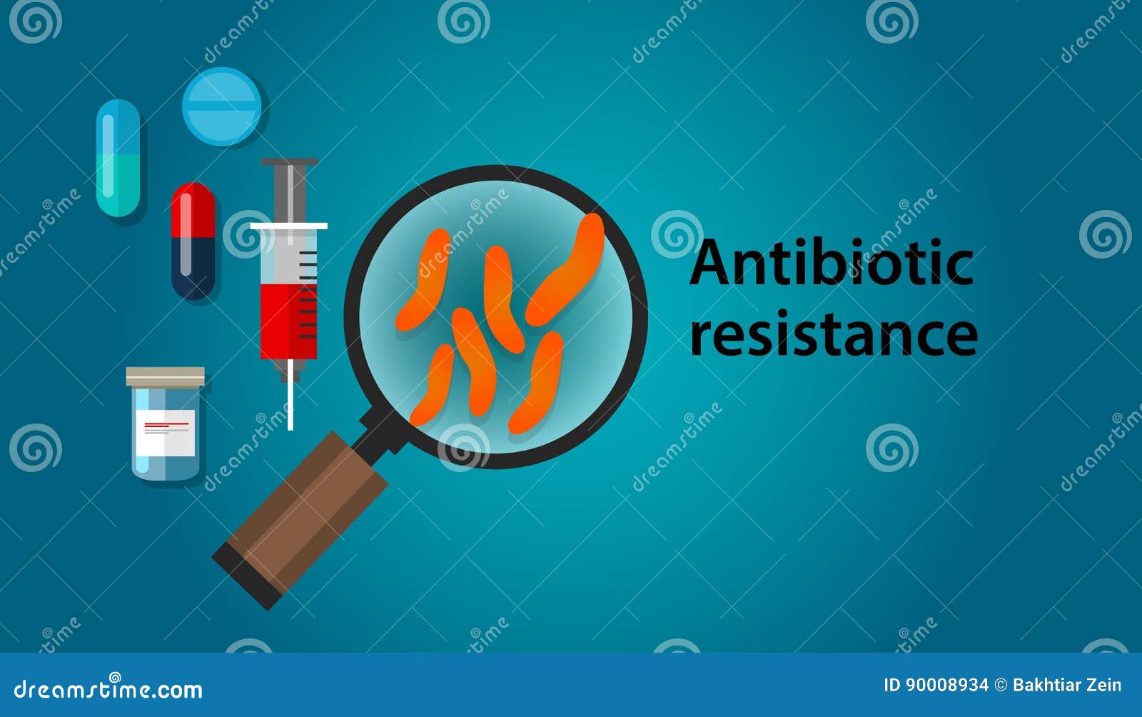 Antibiotic Resistance Outline Diagram, Illustrated Mechanism In ... Antibiotic Resistance Outline Diagram, Illustrated Mechanism In ...
