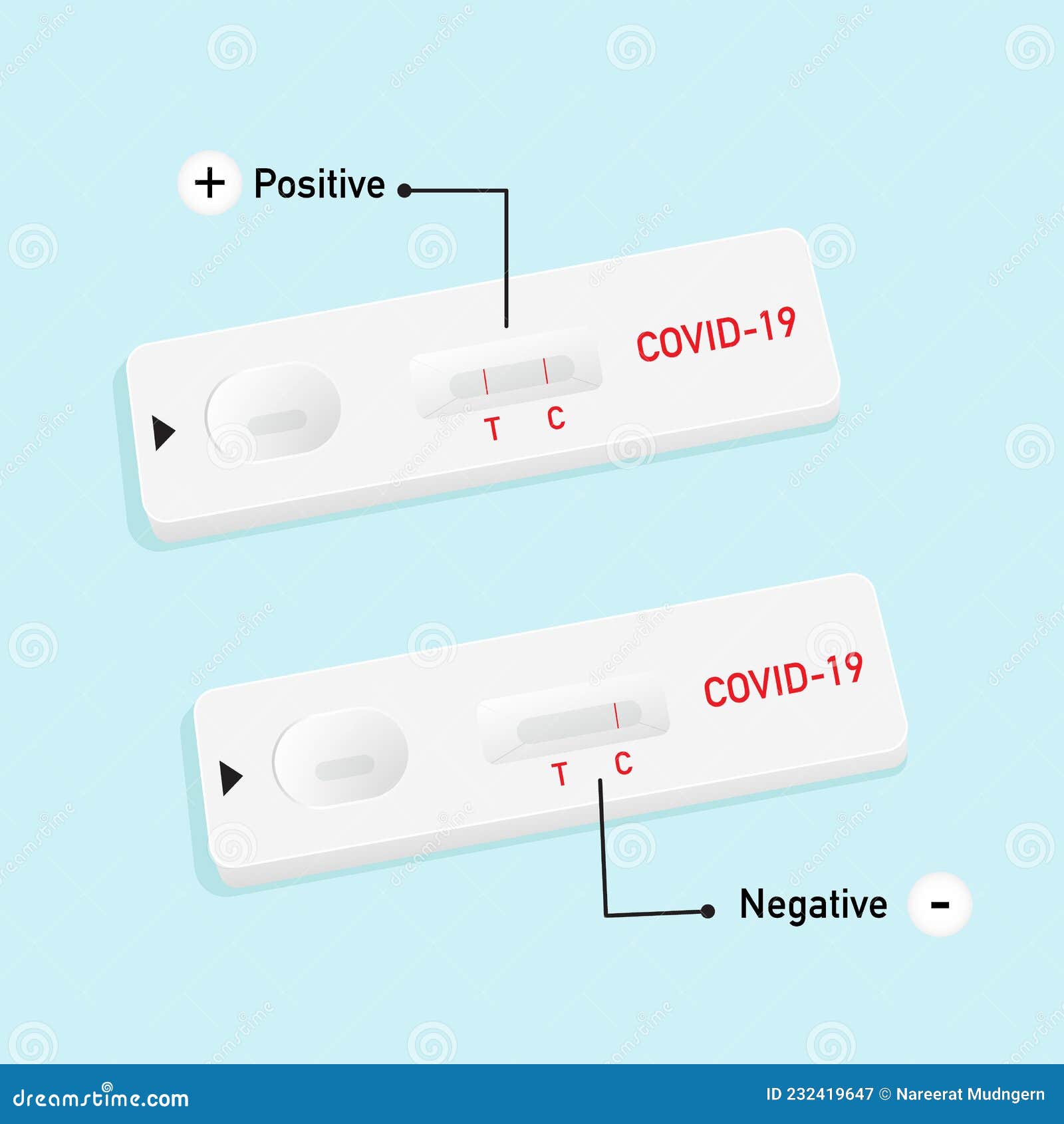 Antigen-test-kits-05 stock vector. Illustration of antigen - 232419647