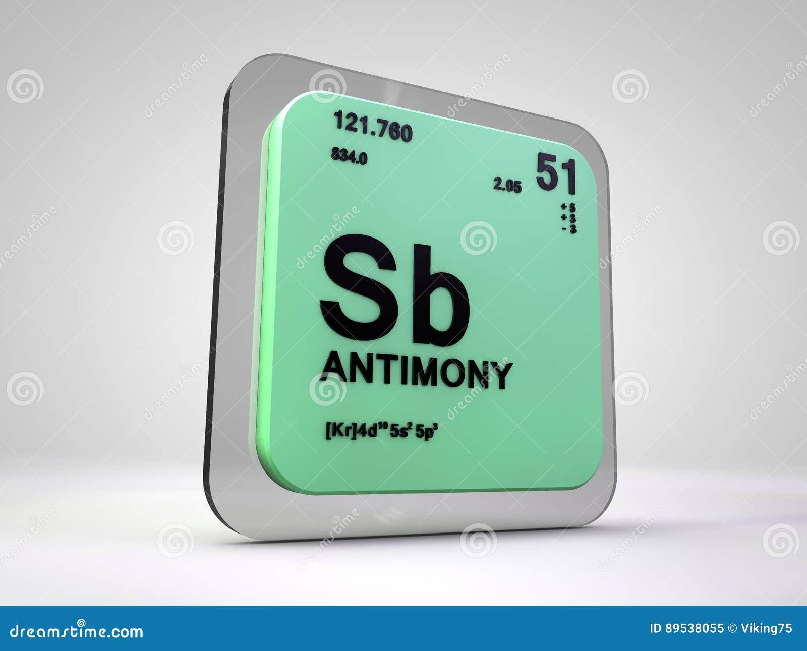 Antimon - Sb - Periodensystem Des Chemischen Elements Stock Abbildung ...