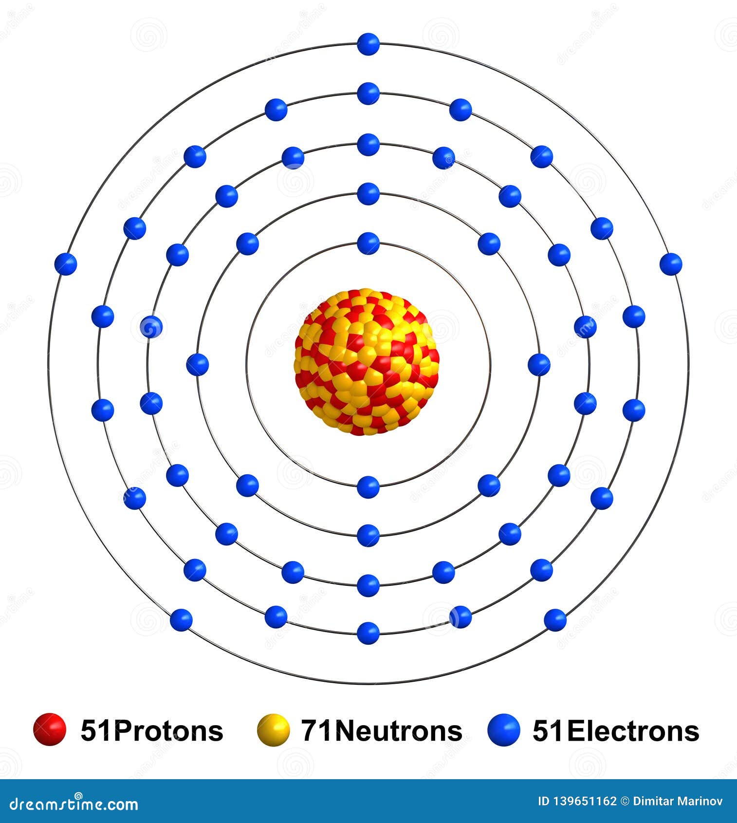 Antimony stock illustration. Illustration of atomic - 139651162